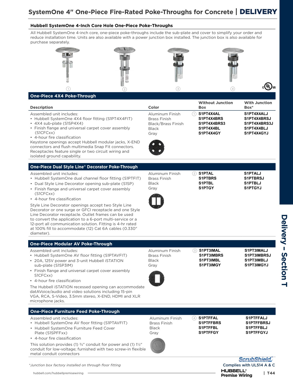 Hubbell Premise Wiring Catalog