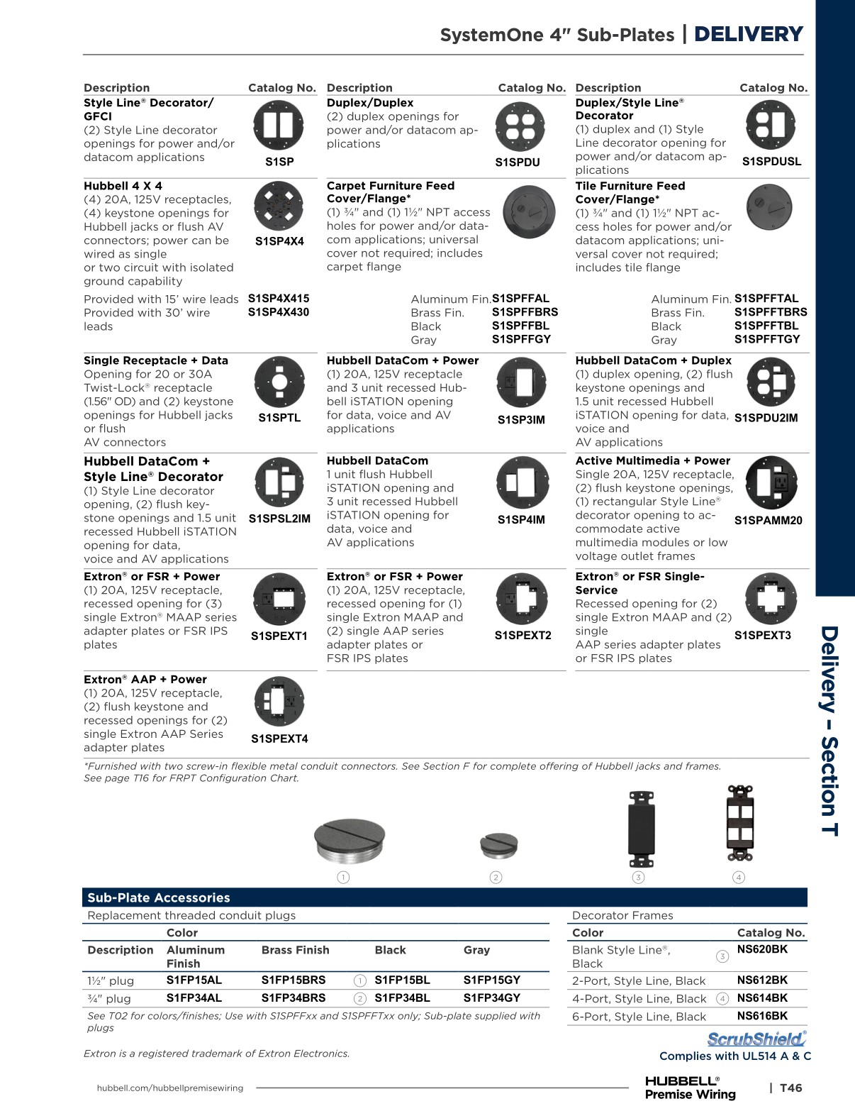 Hubbell Premise Wiring Catalog