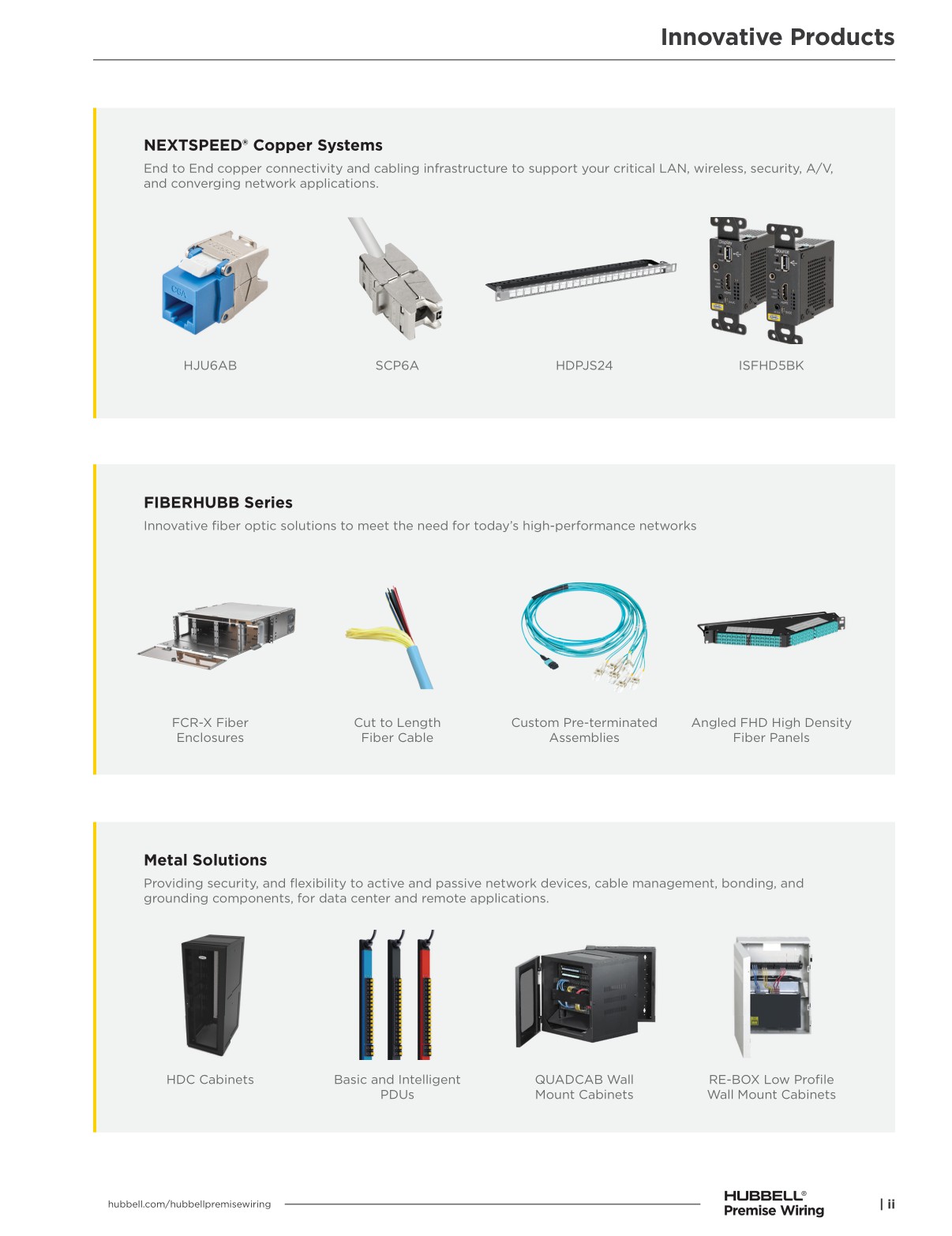 Hubbell Premise Wiring Catalog
