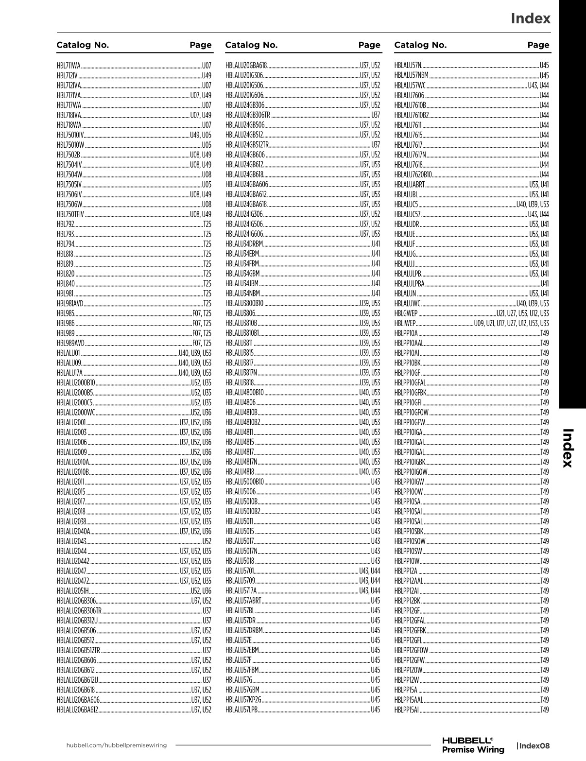 Hubbell Premise Wiring Catalog
