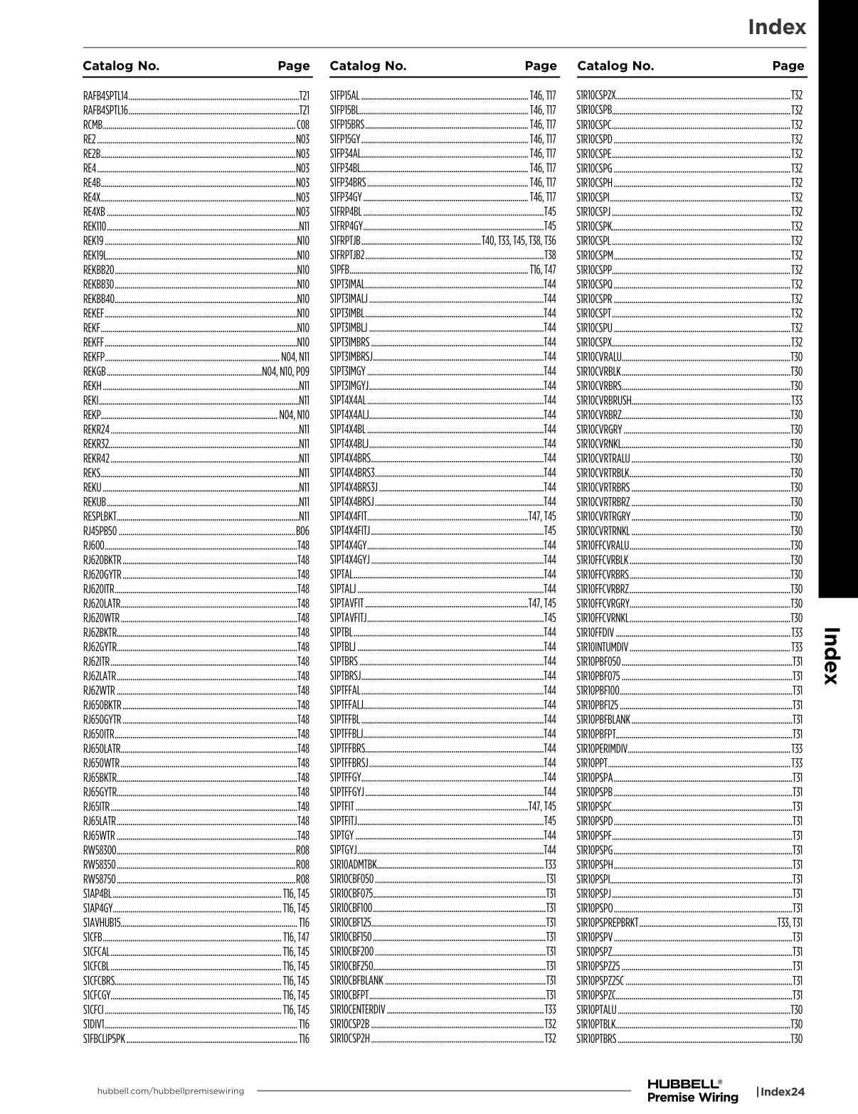 Hubbell Premise Wiring Catalog