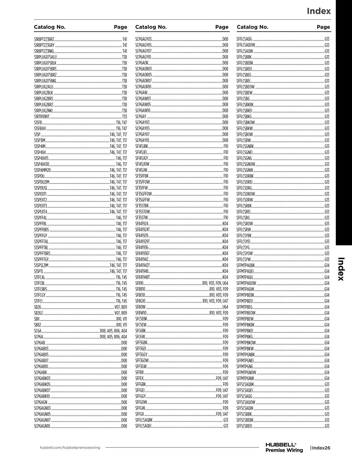 Hubbell Premise Wiring Catalog