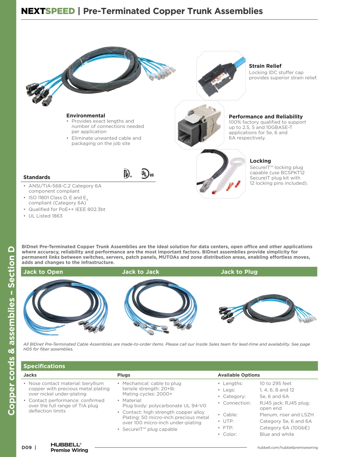 Hubbell Premise Wiring Catalog