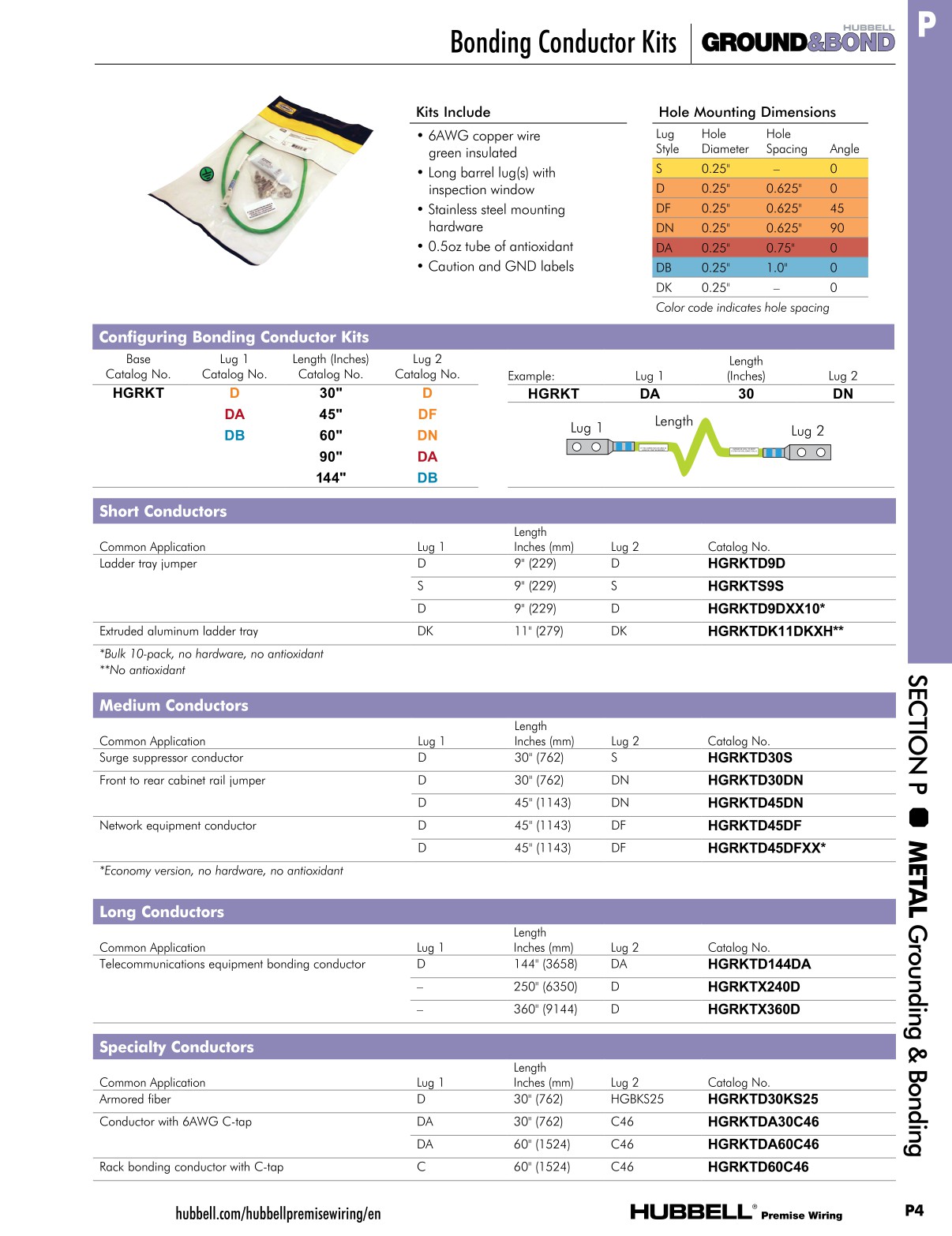 Hubbell Premise Wiring Catalog