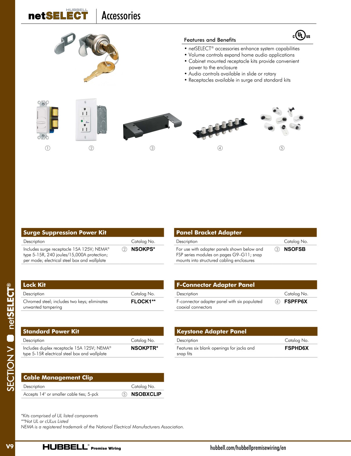 Hubbell Premise Wiring Catalog