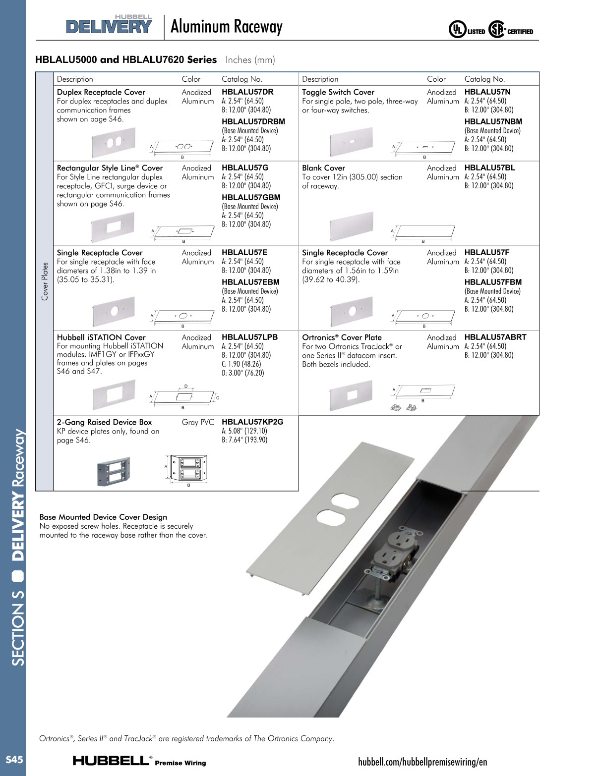 Hubbell Premise Wiring Catalog