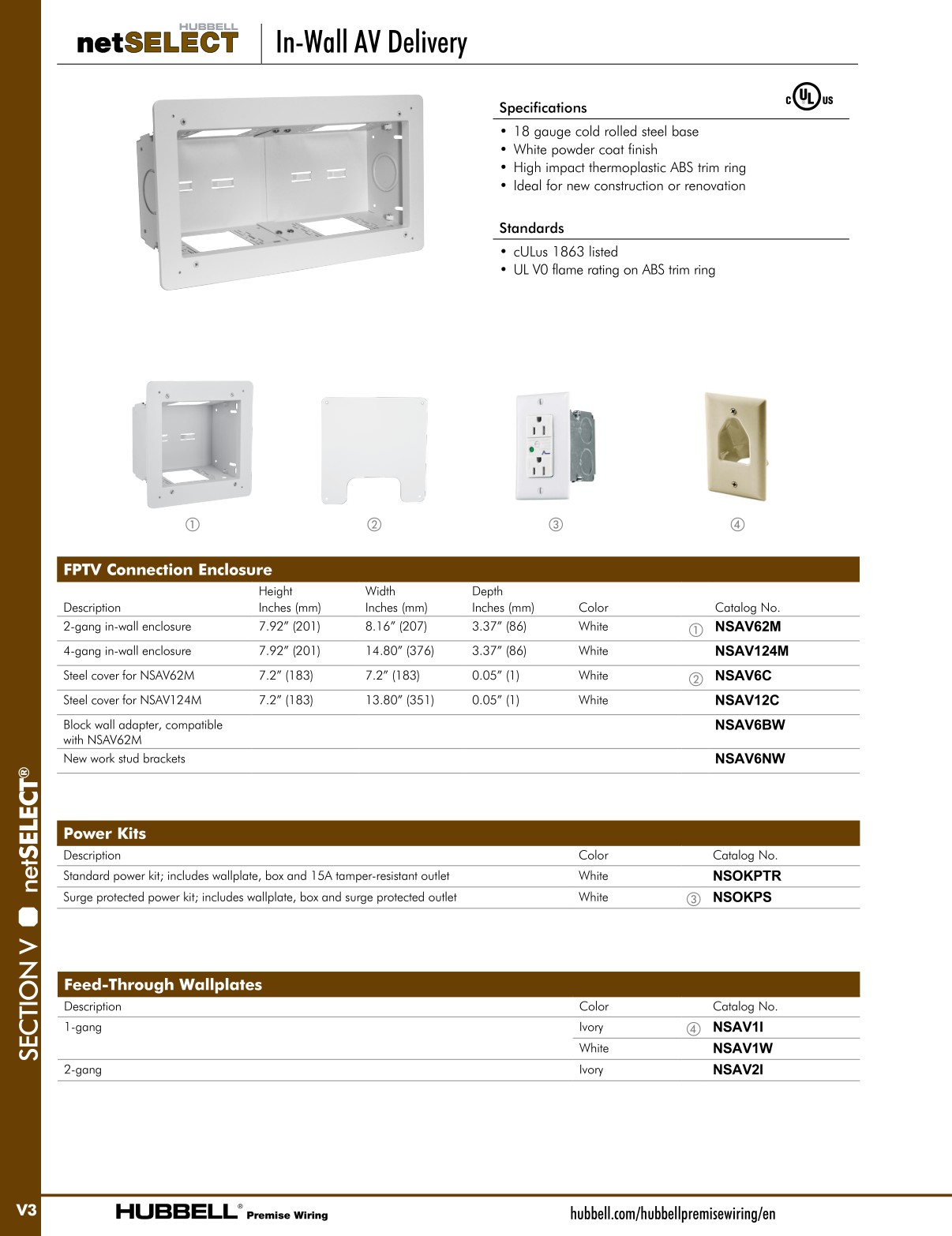 Hubbell Premise Wiring Catalog