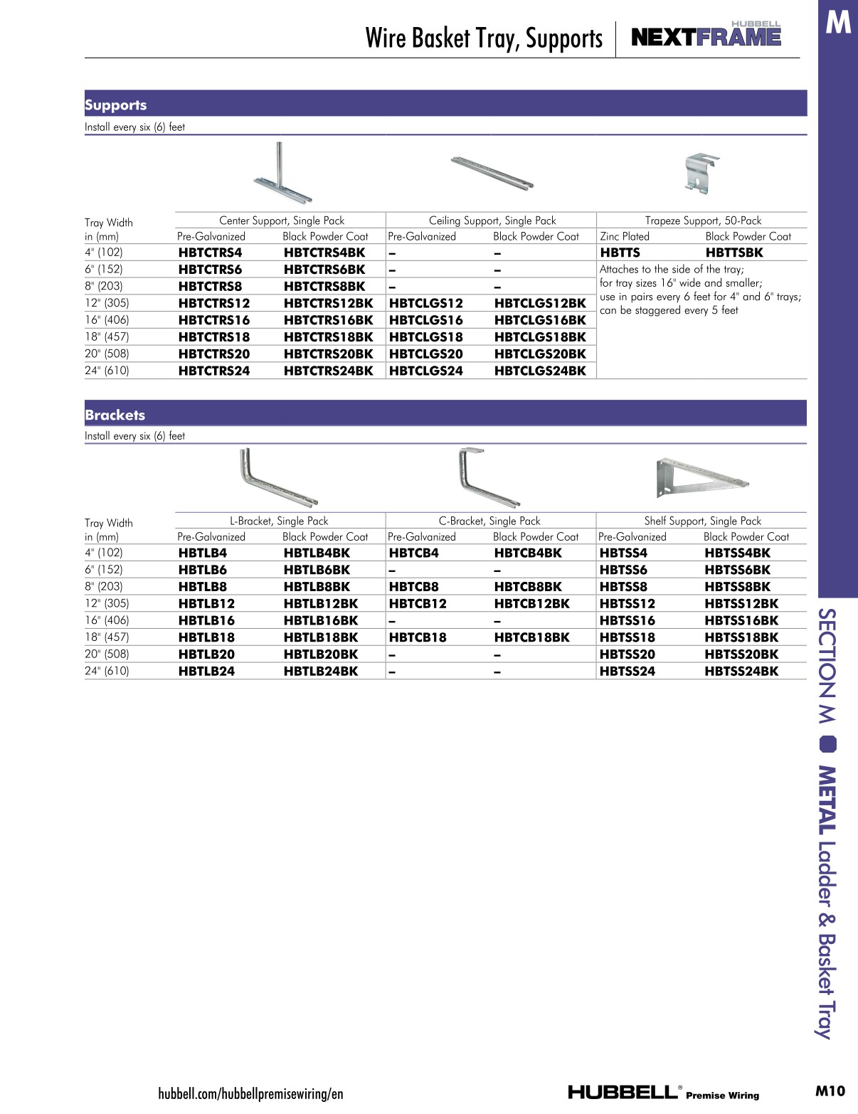 Hubbell Premise Wiring Catalog