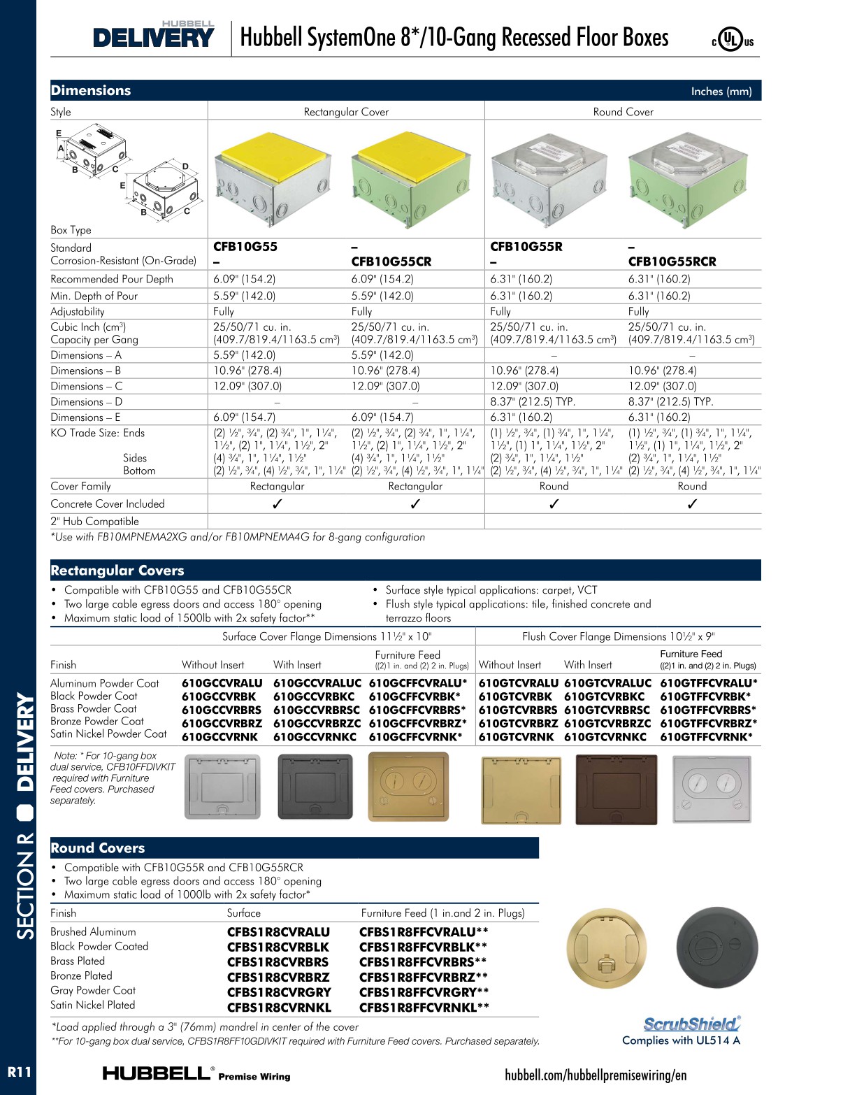 Hubbell Premise Wiring Catalog