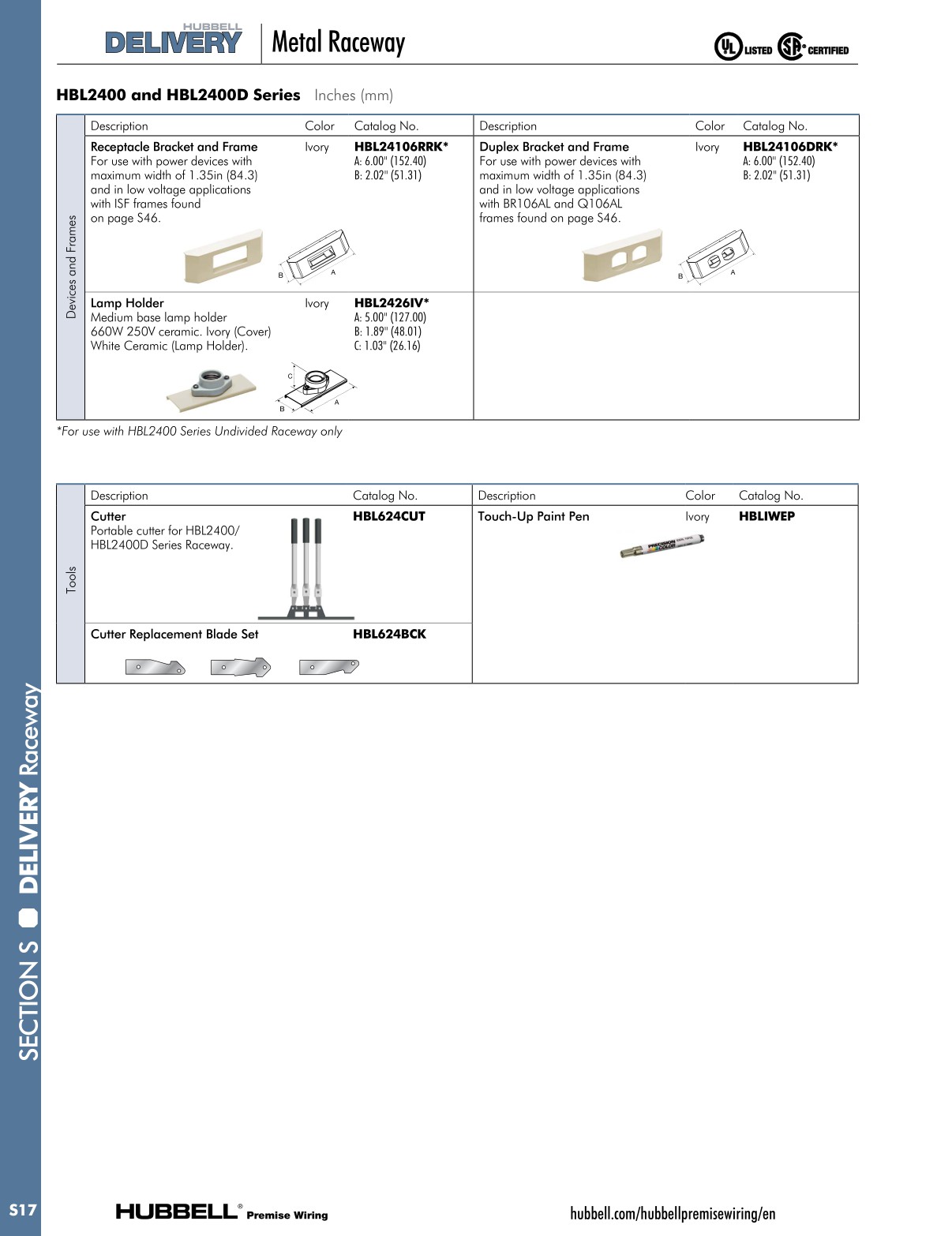 Hubbell Premise Wiring Catalog