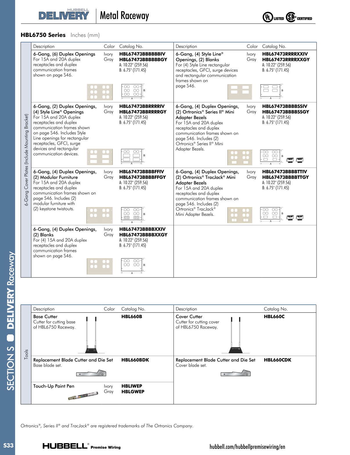 Hubbell Premise Wiring Catalog