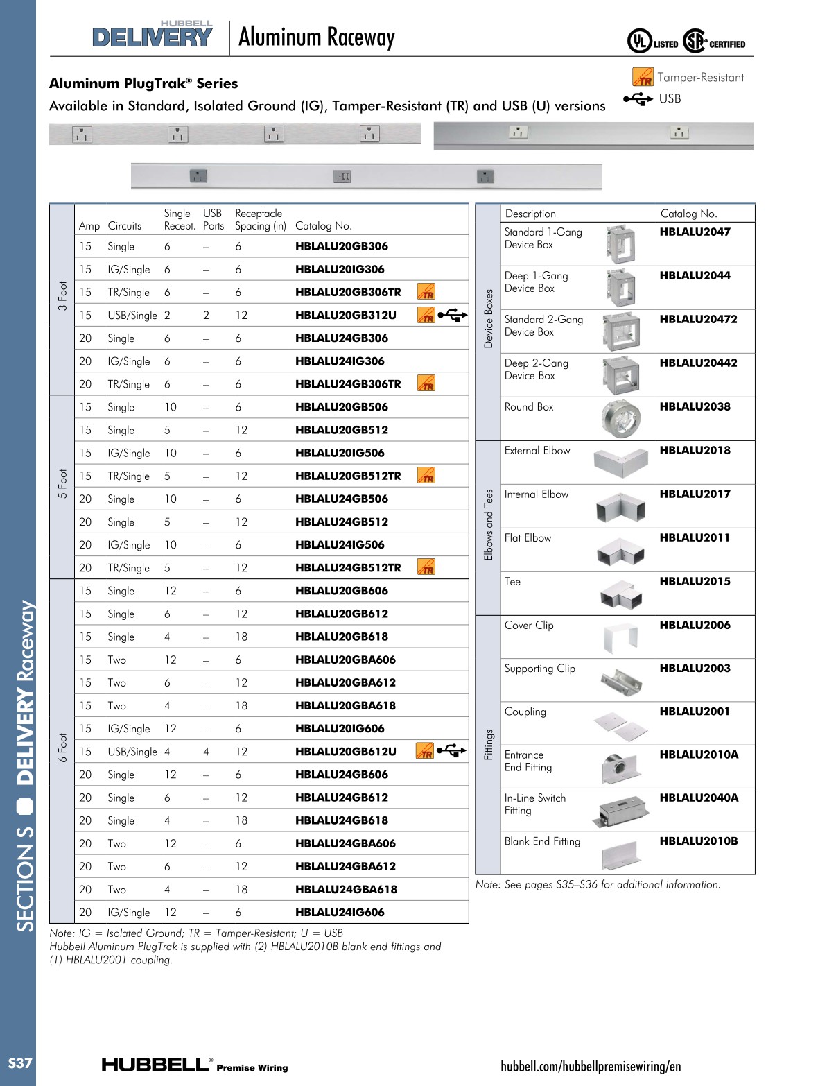 Hubbell Premise Wiring Catalog