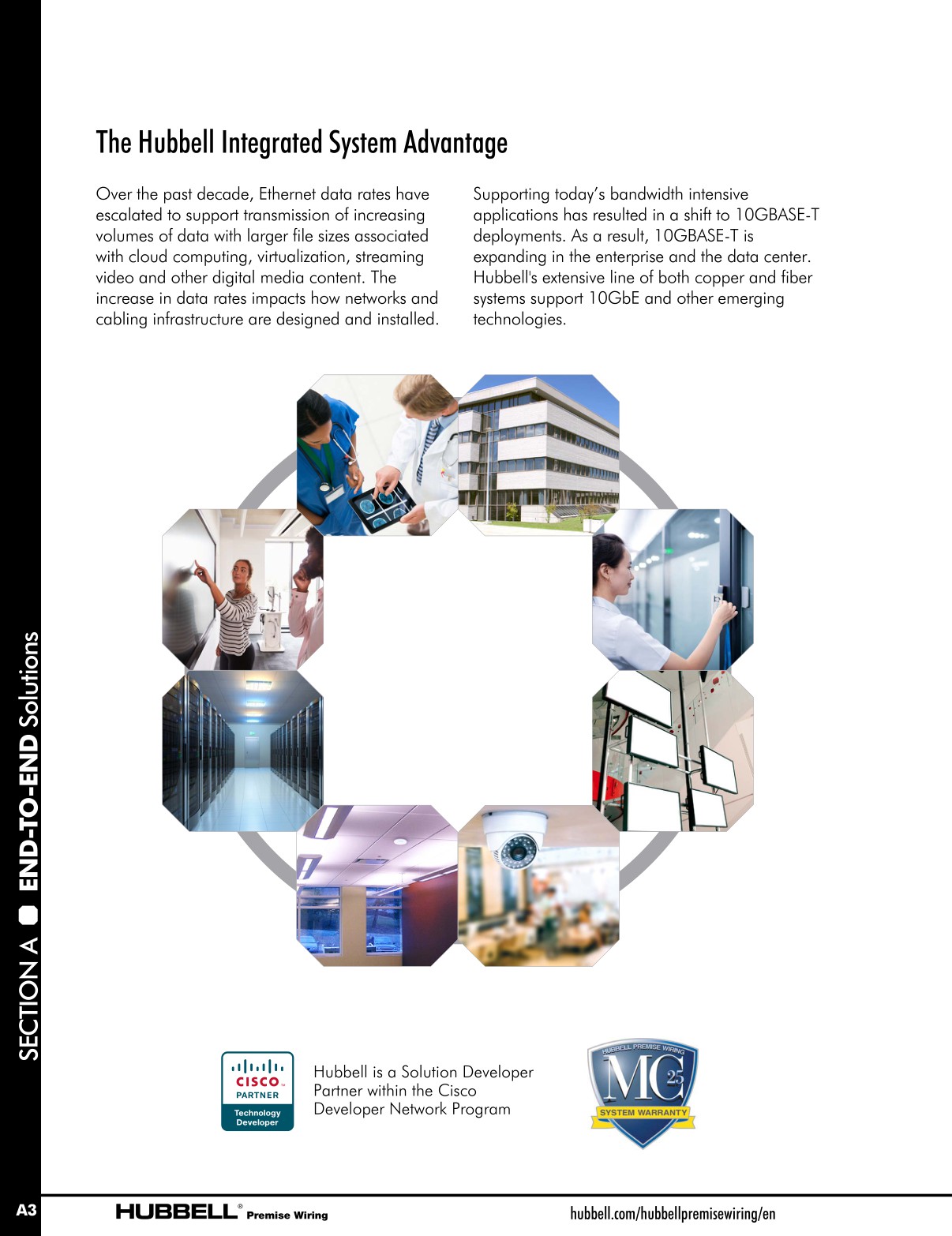 Hubbell Premise Wiring Catalog