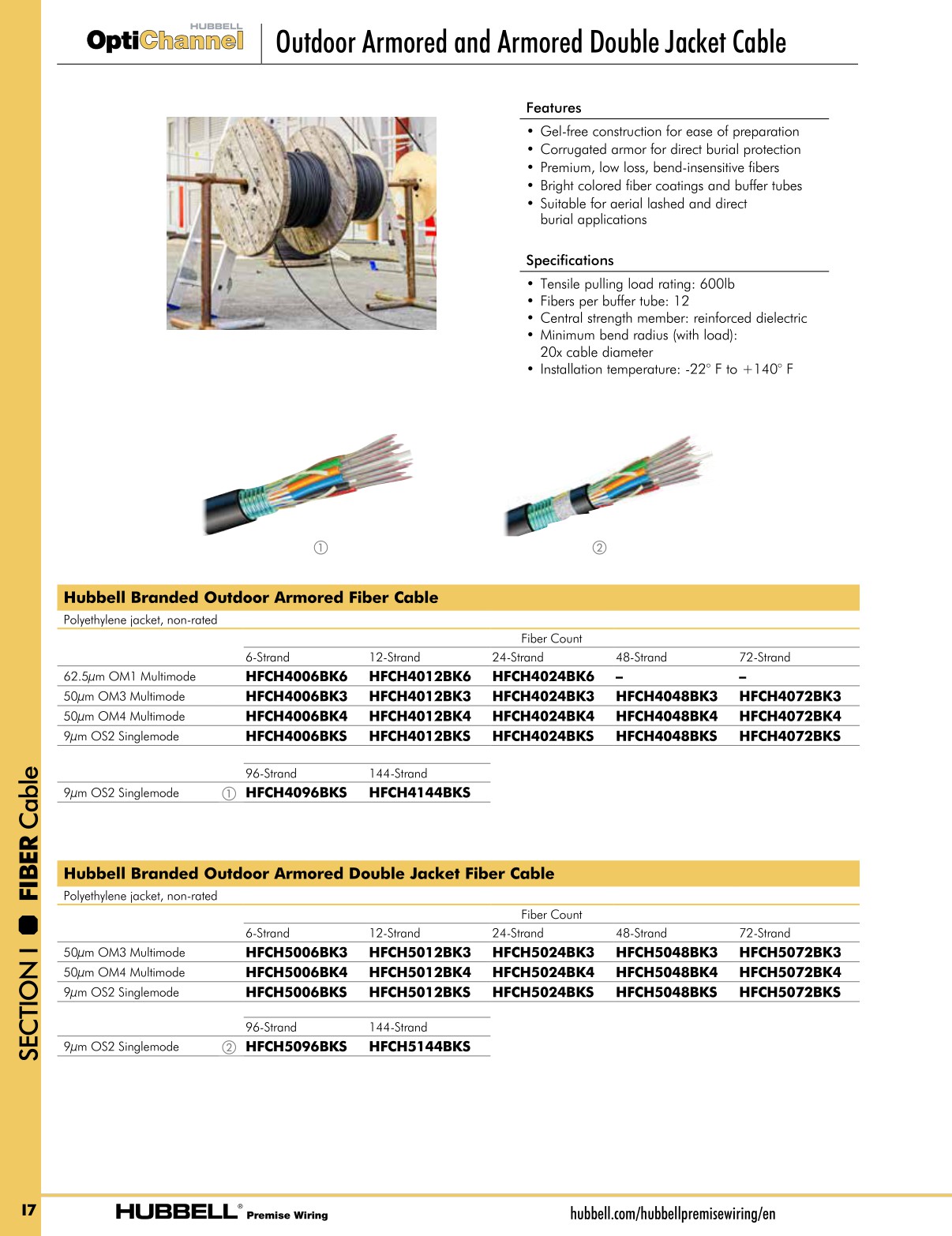 Hubbell Premise Wiring Catalog