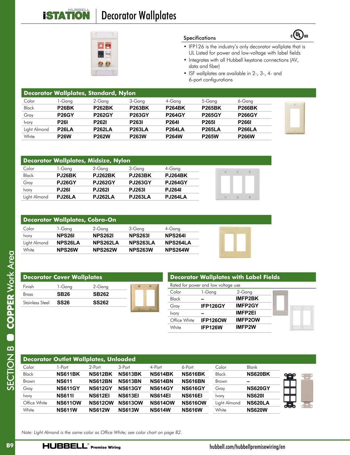 Hubbell Premise Wiring Catalog