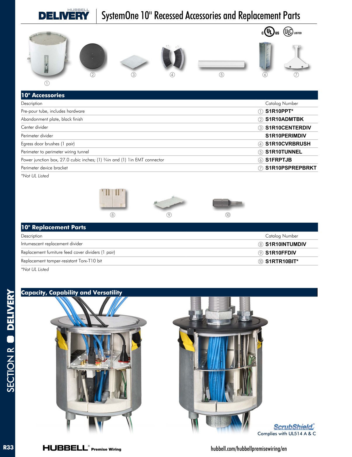 Hubbell Premise Wiring Catalog