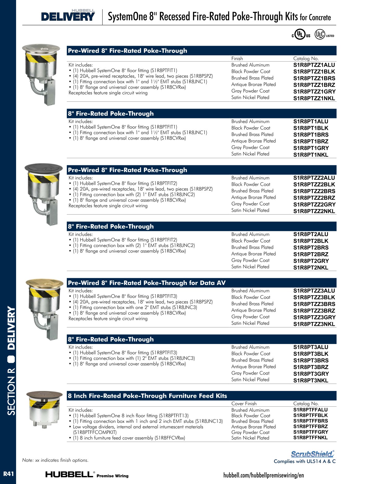 Hubbell Premise Wiring Catalog
