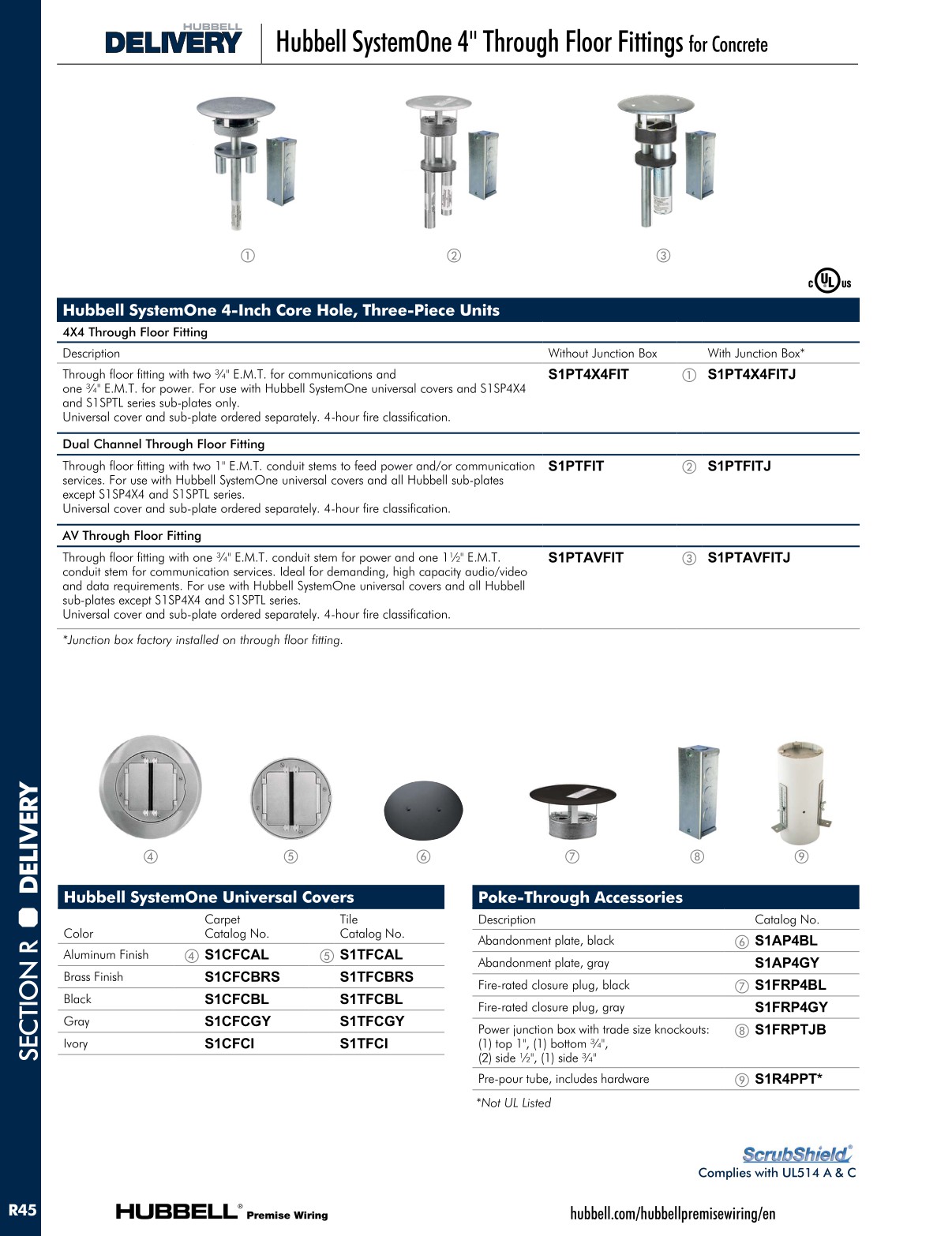 Hubbell Premise Wiring Catalog