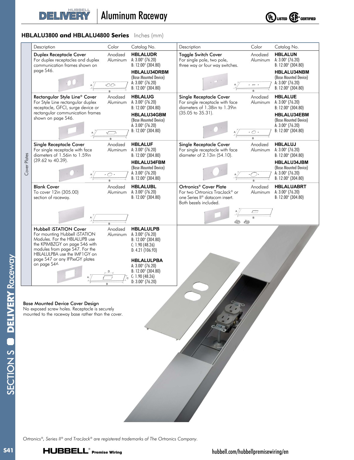 Hubbell Premise Wiring Catalog