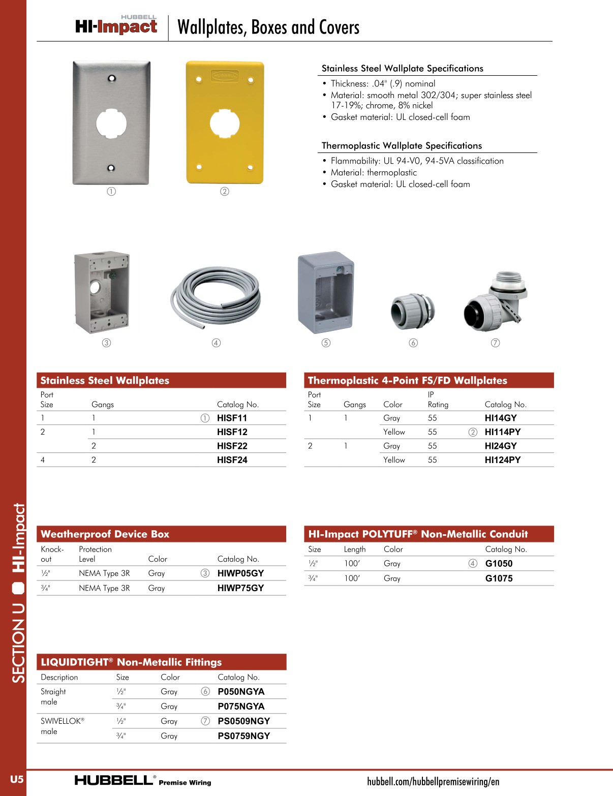 Hubbell Premise Wiring Catalog