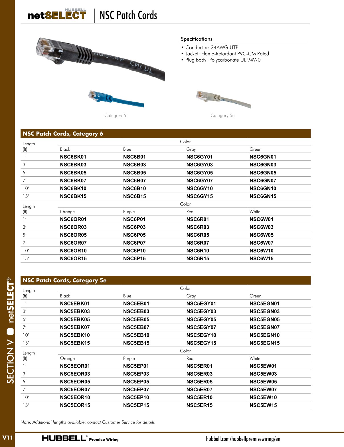 Hubbell Premise Wiring Catalog