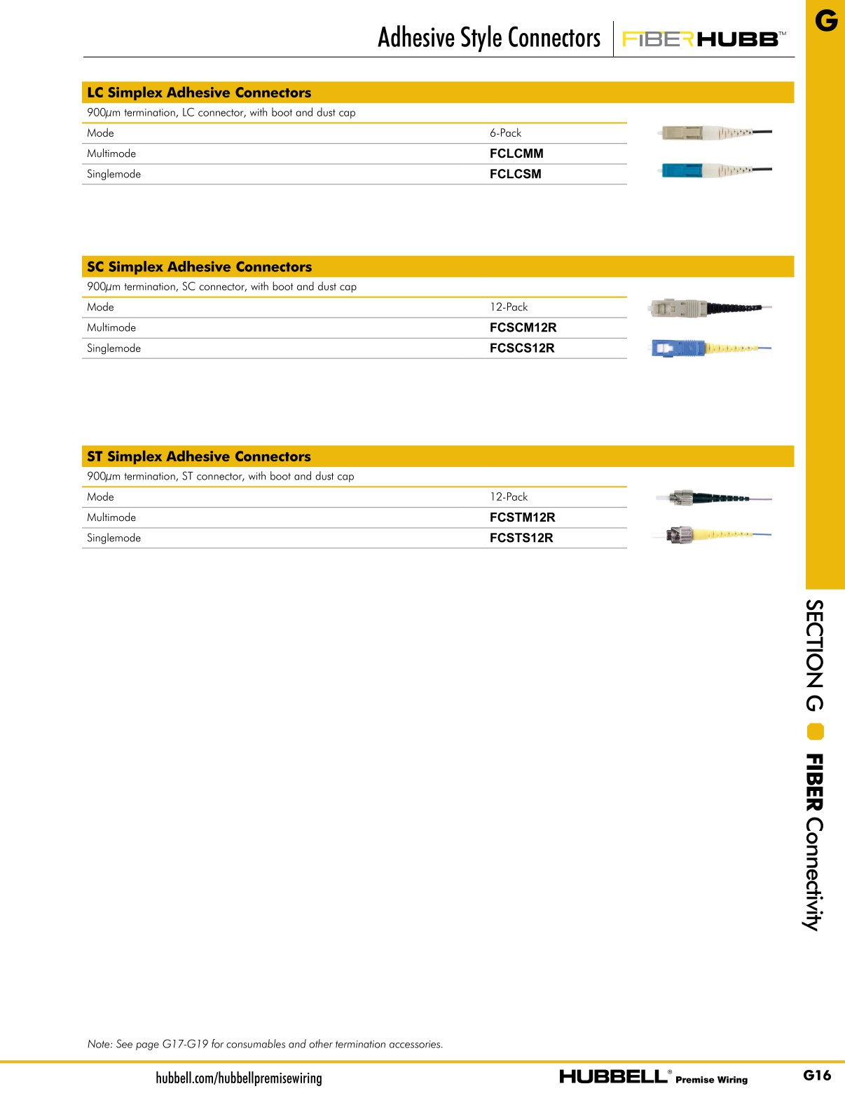 Hubbell Premise Wiring Catalog