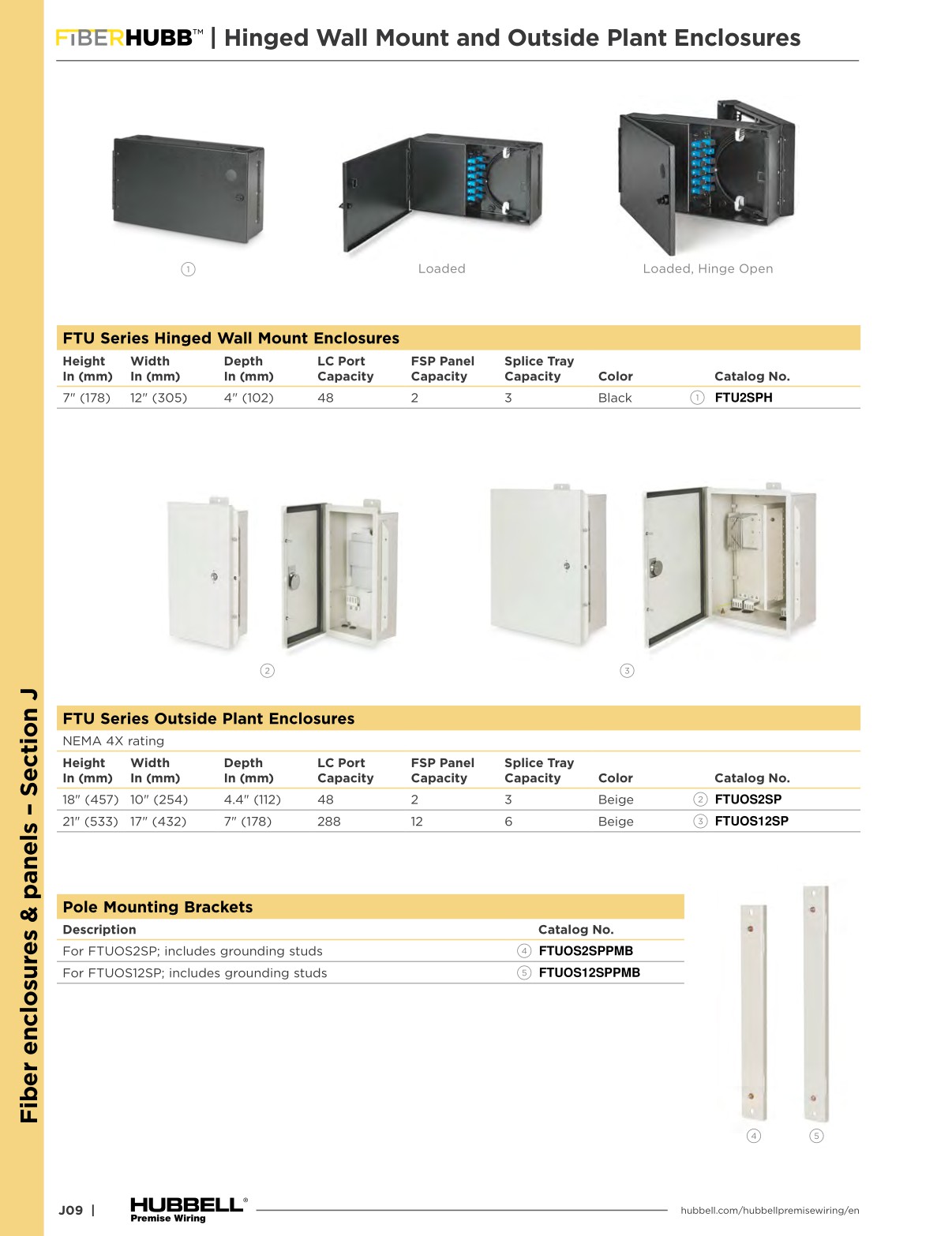 Hubbell Premise Wiring Catalog