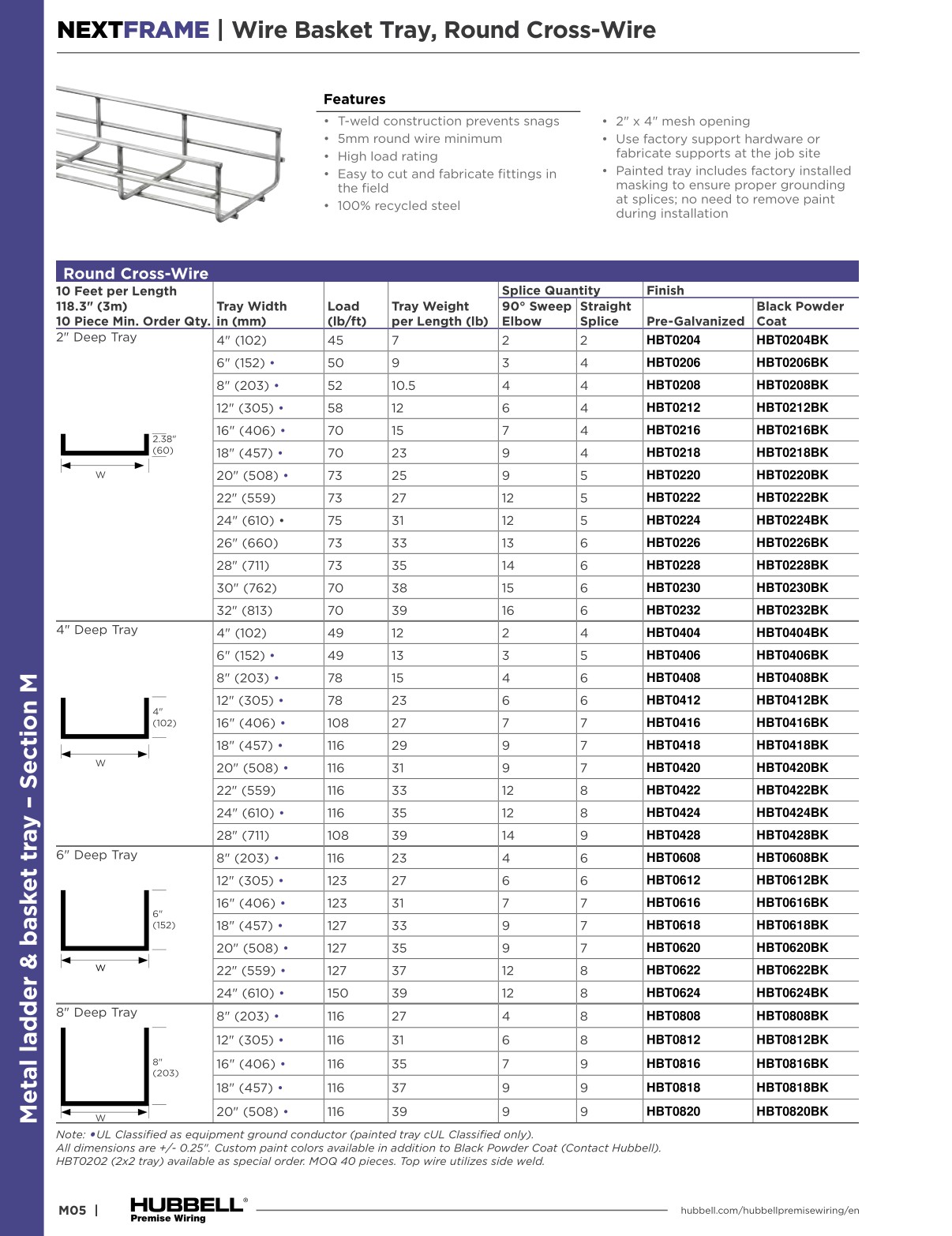 Hubbell Premise Wiring Catalog