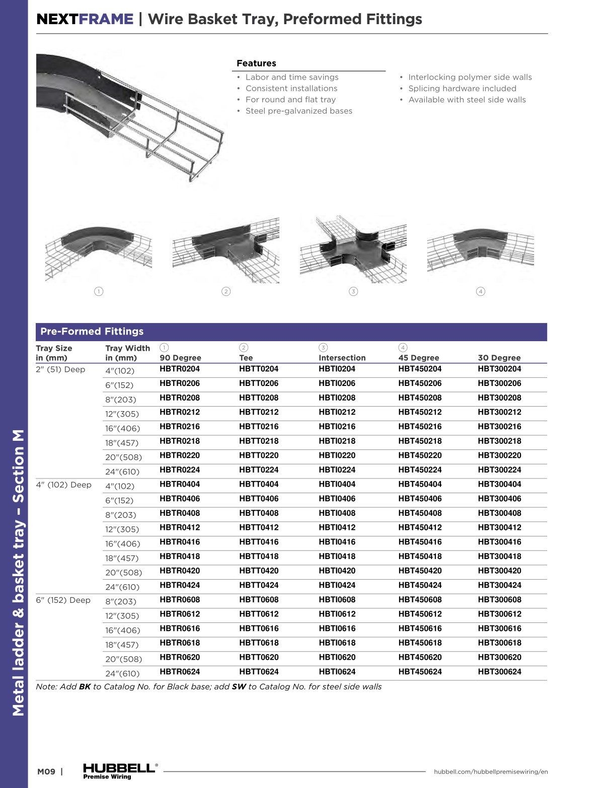 Hubbell Premise Wiring Catalog