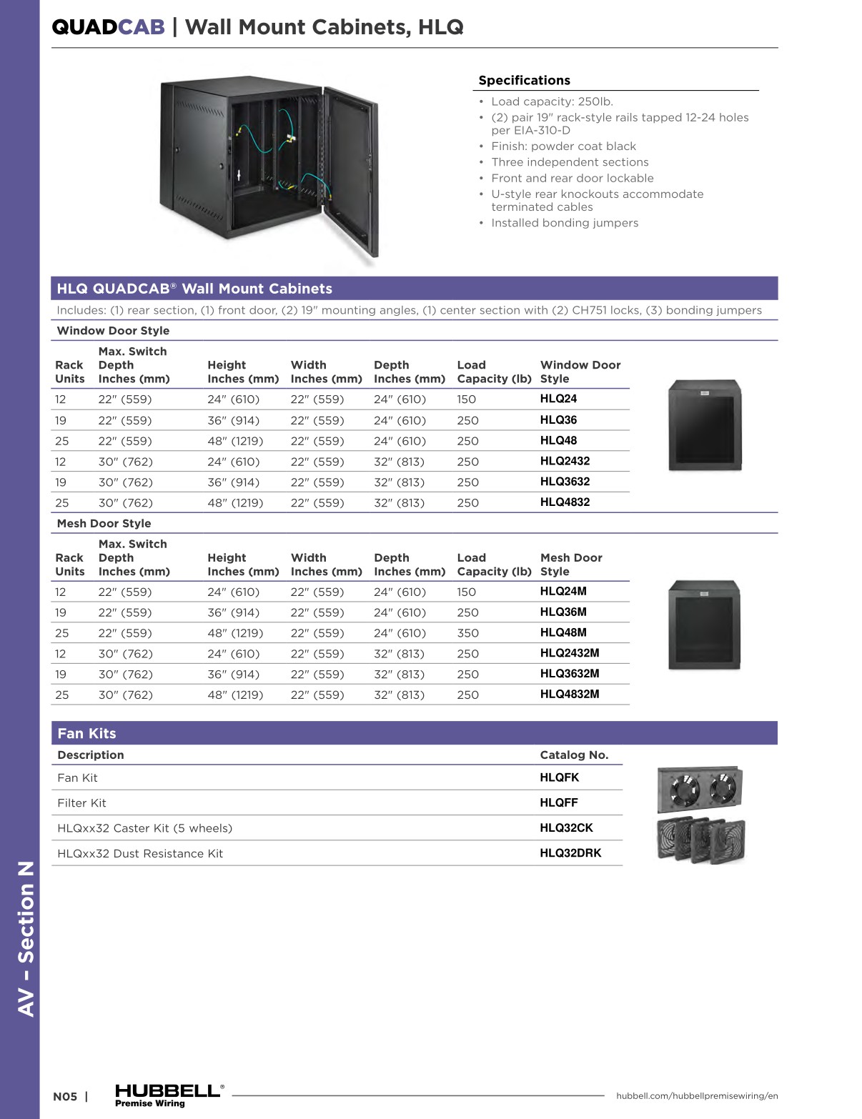 Hubbell Premise Wiring Catalog