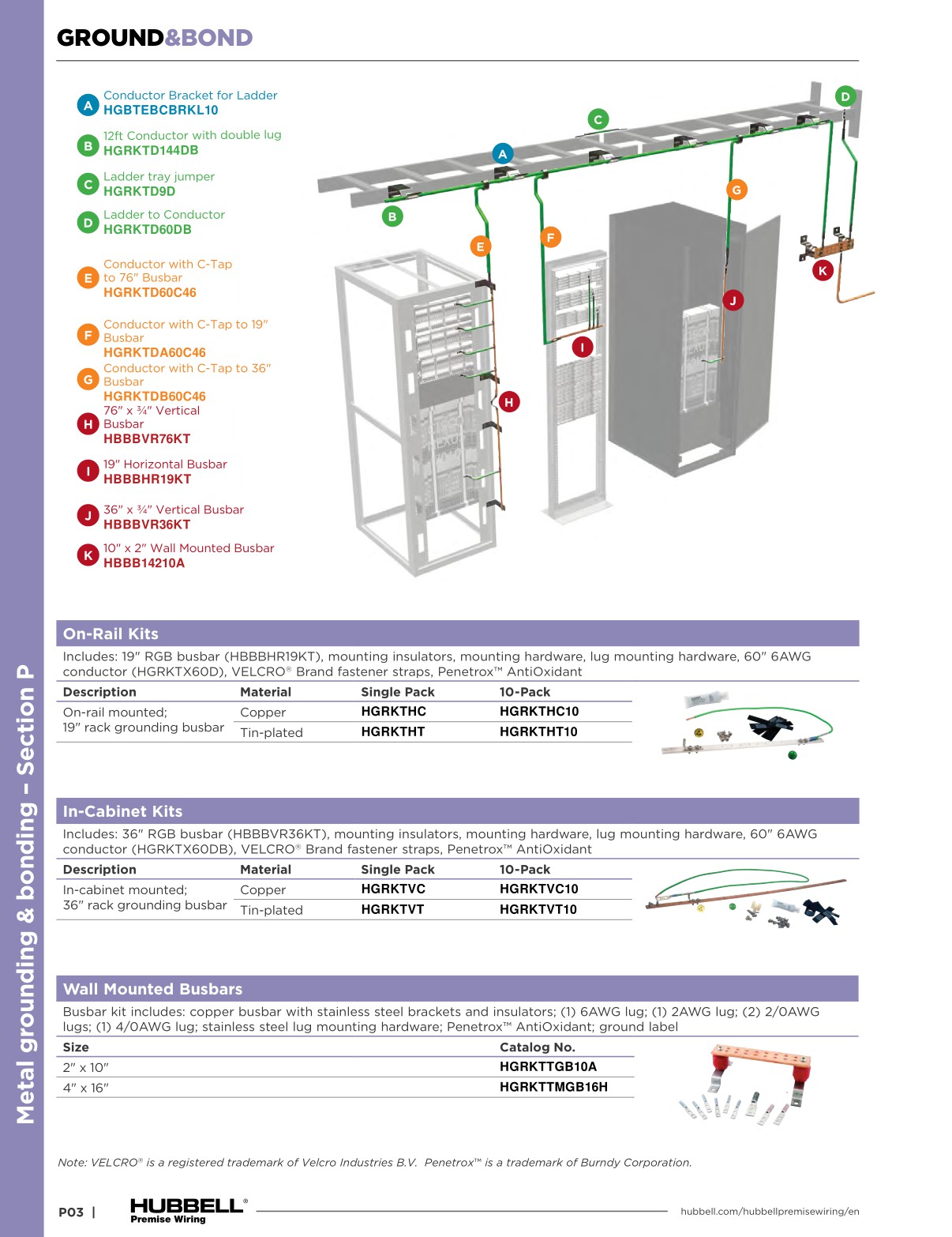 Hubbell Premise Wiring Catalog