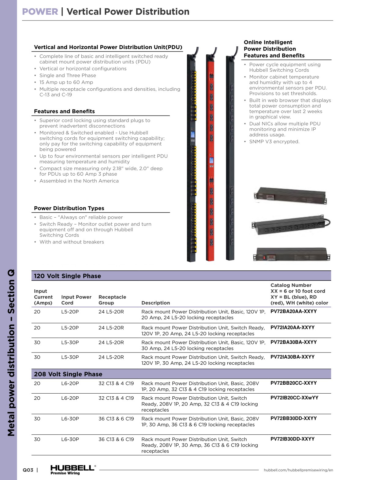 Hubbell Premise Wiring Catalog