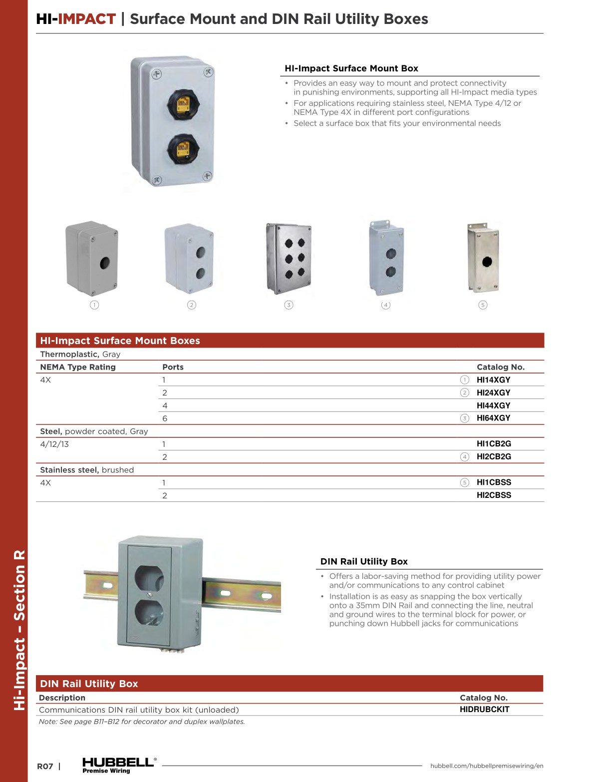 Hubbell Premise Wiring Catalog