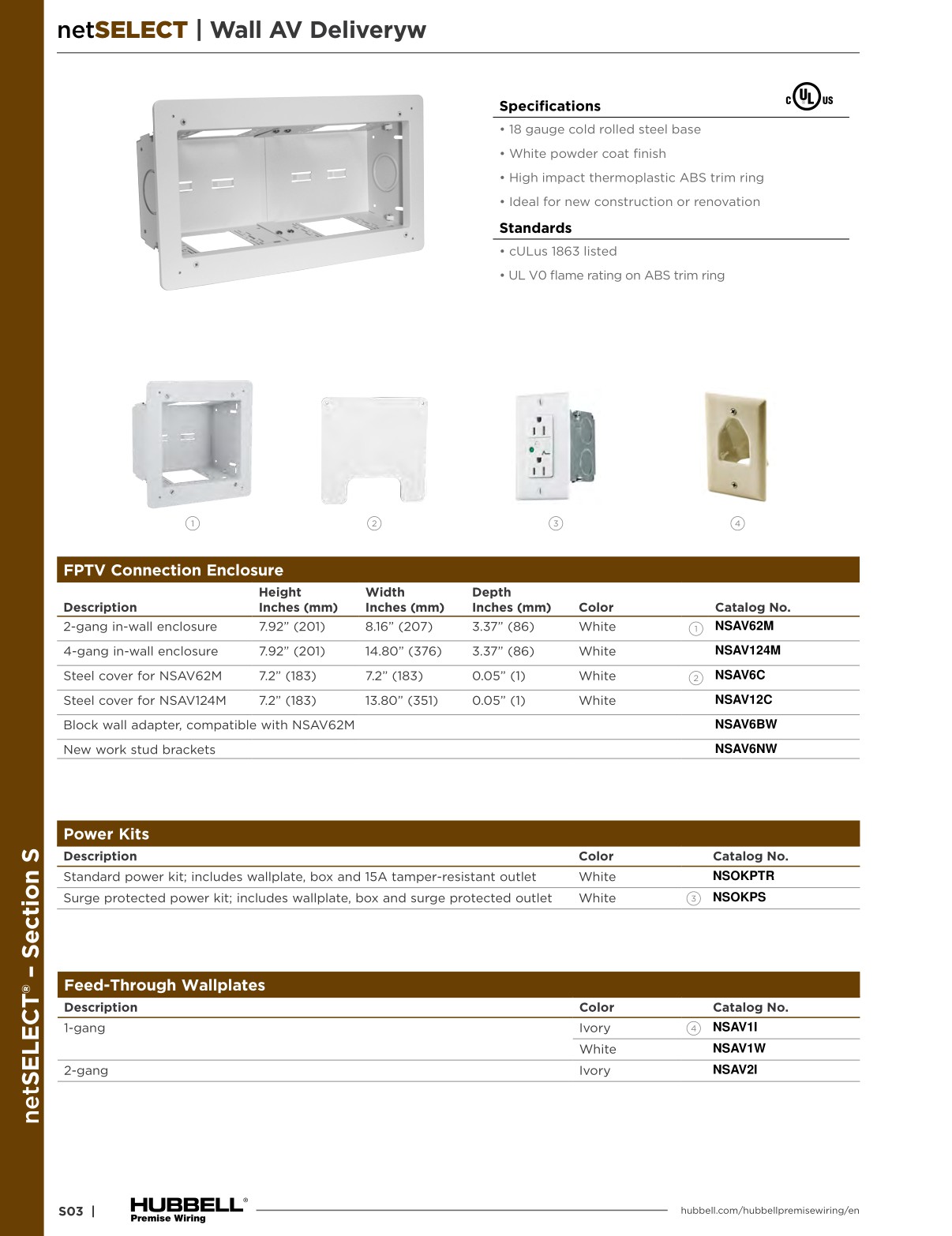 Hubbell Premise Wiring Catalog