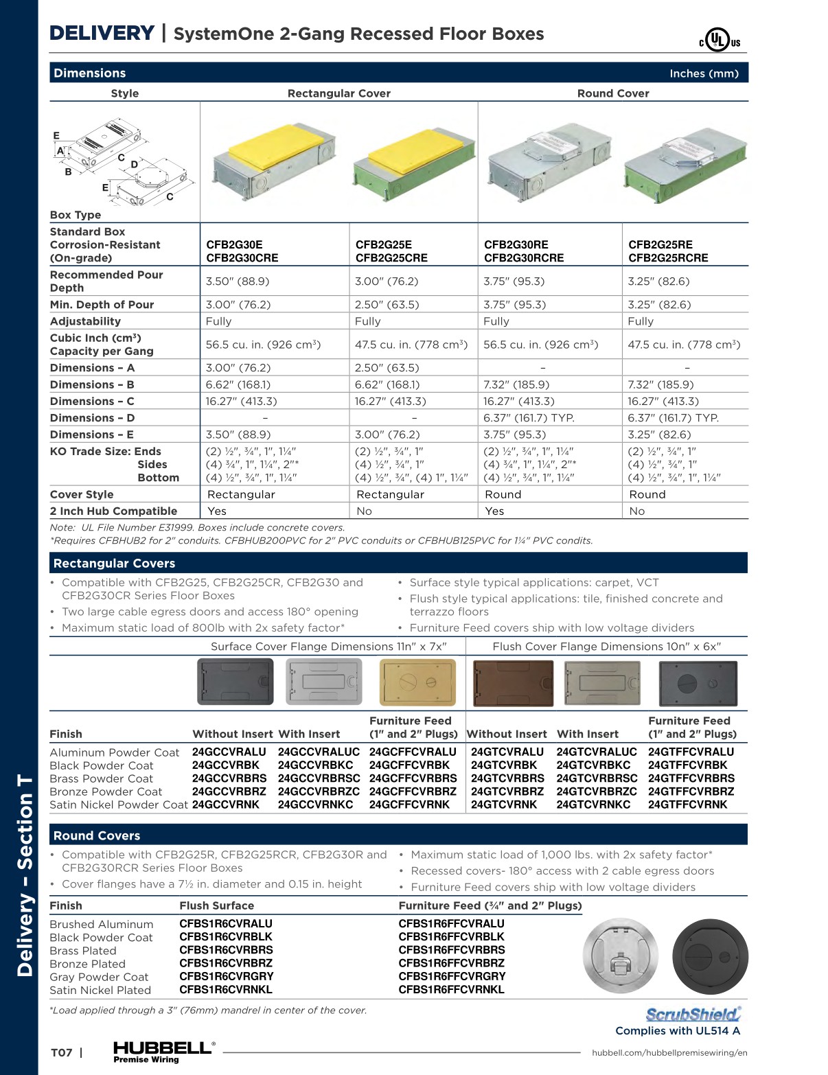 Hubbell Premise Wiring Catalog
