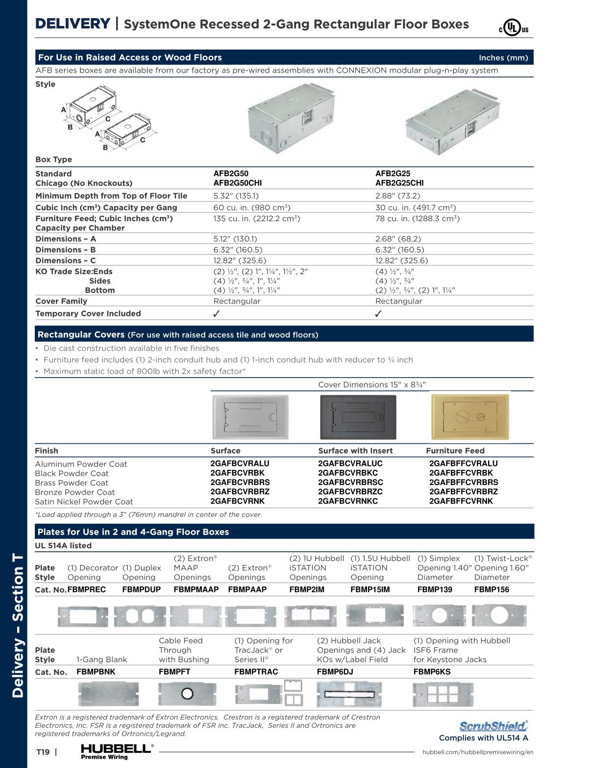 Hubbell Premise Wiring Catalog