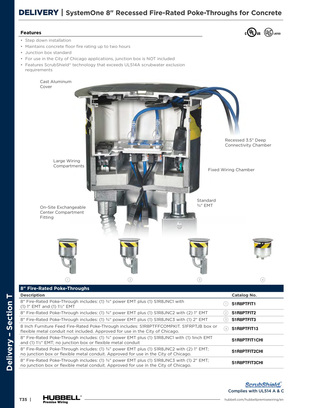 Hubbell Premise Wiring Catalog