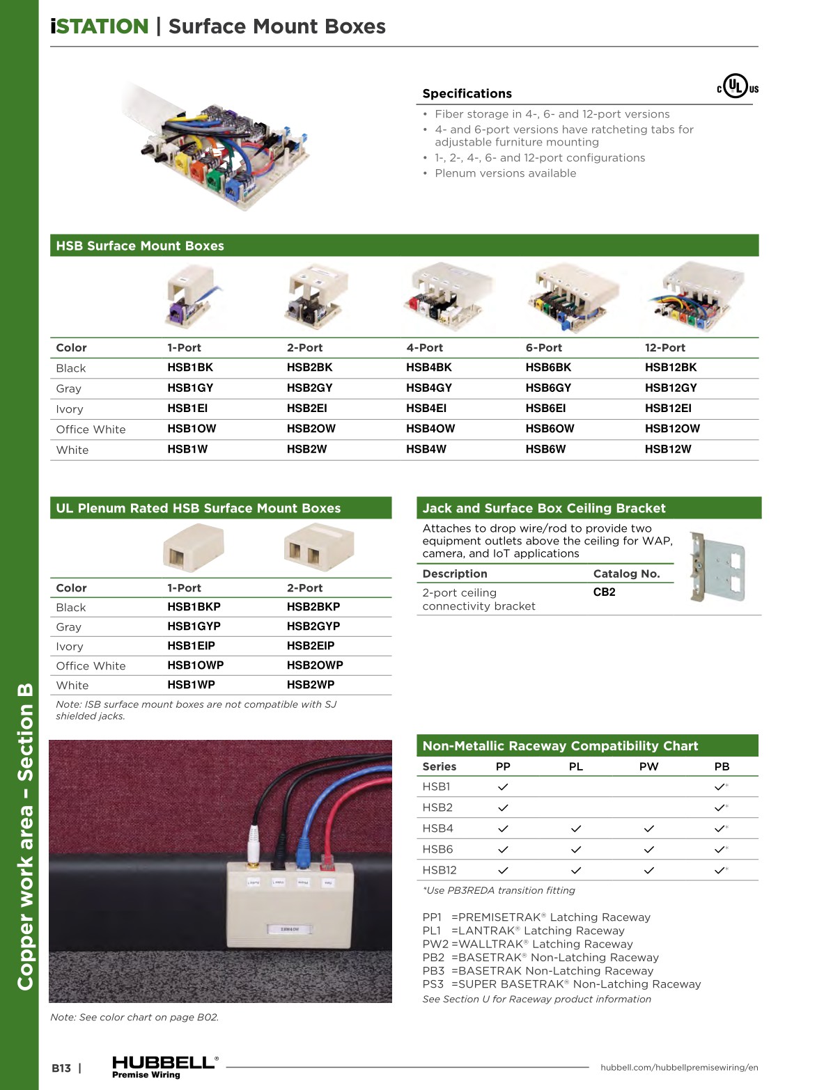 Hubbell Premise Wiring Catalog