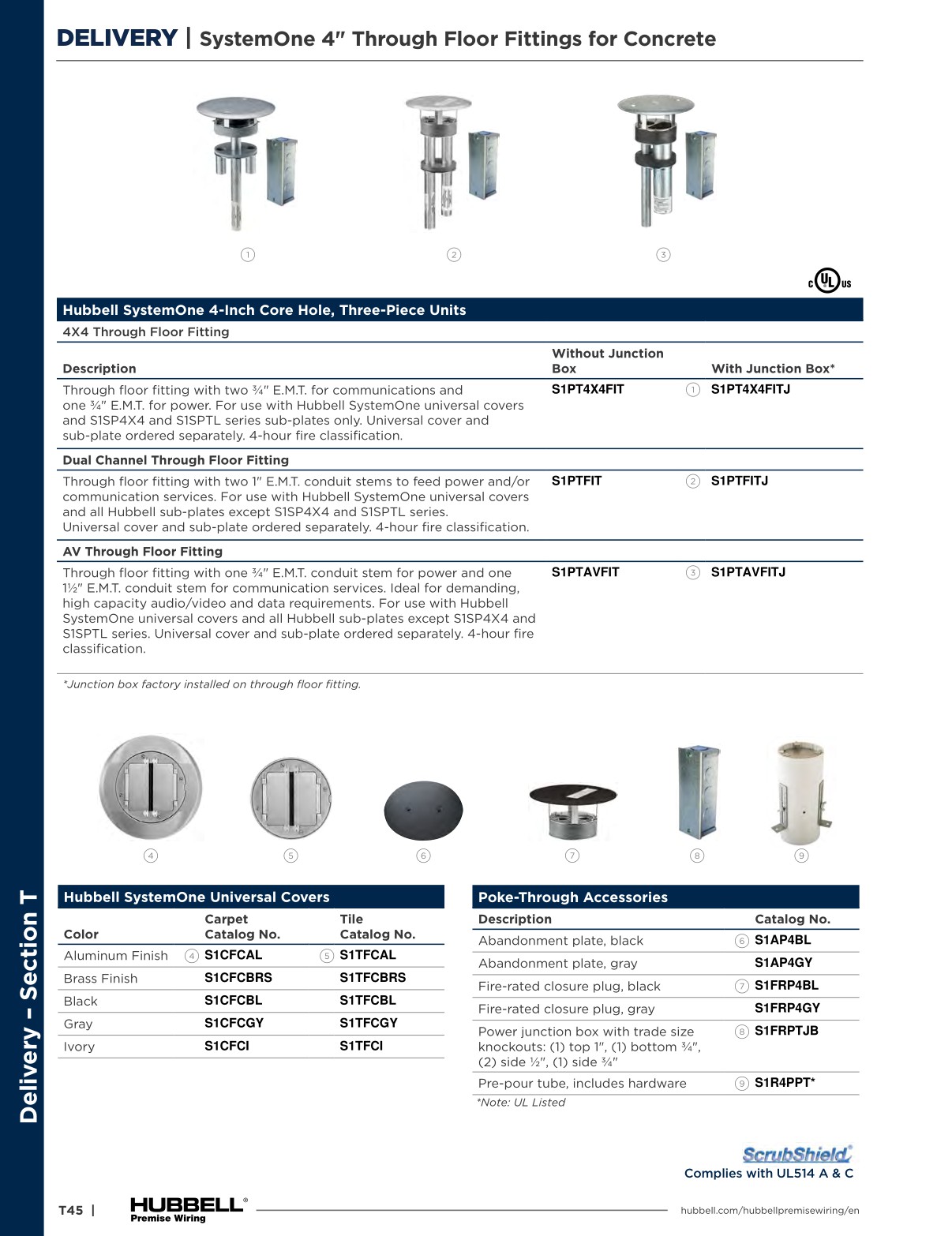 Hubbell Premise Wiring Catalog