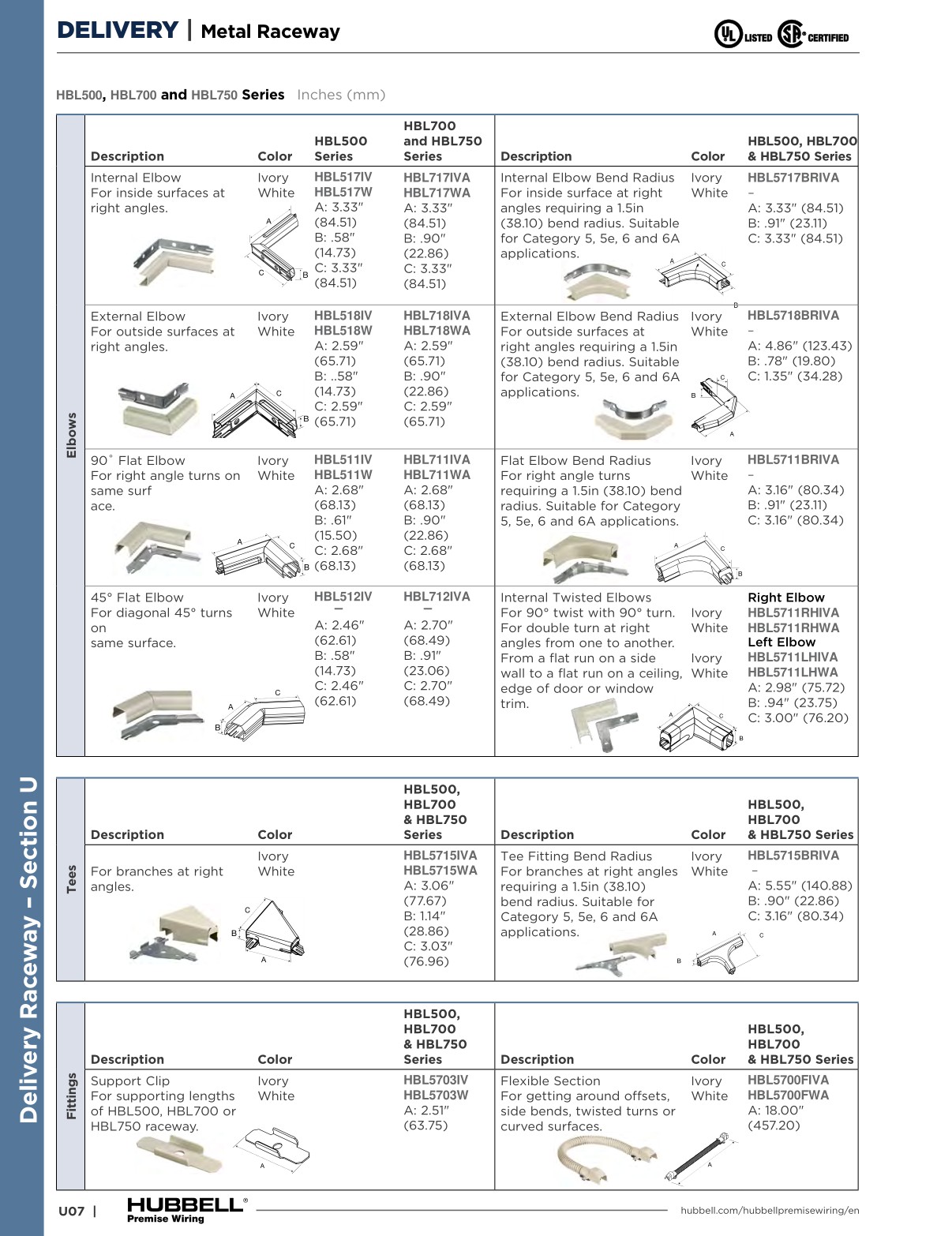 Hubbell Premise Wiring Catalog