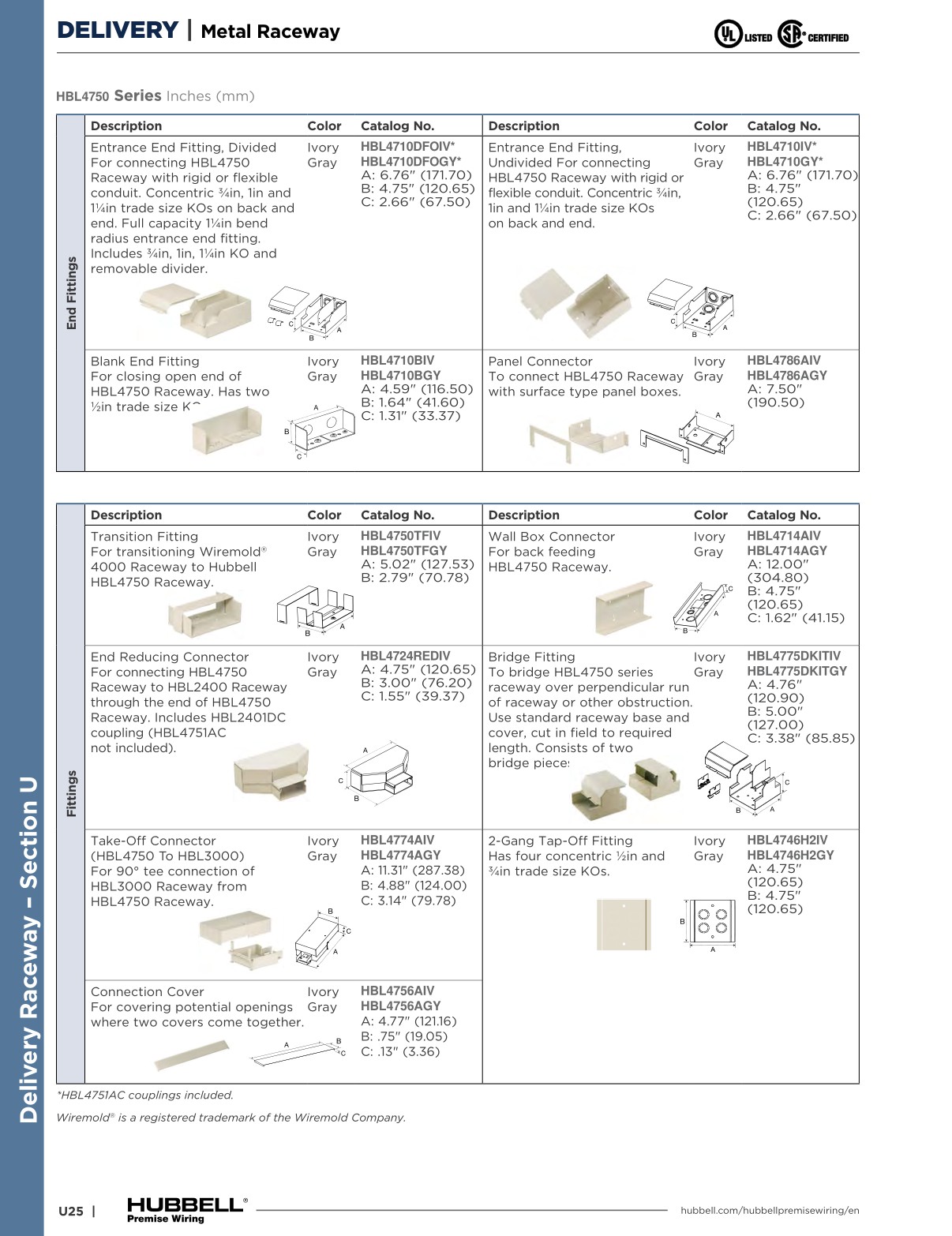 Hubbell Premise Wiring Catalog