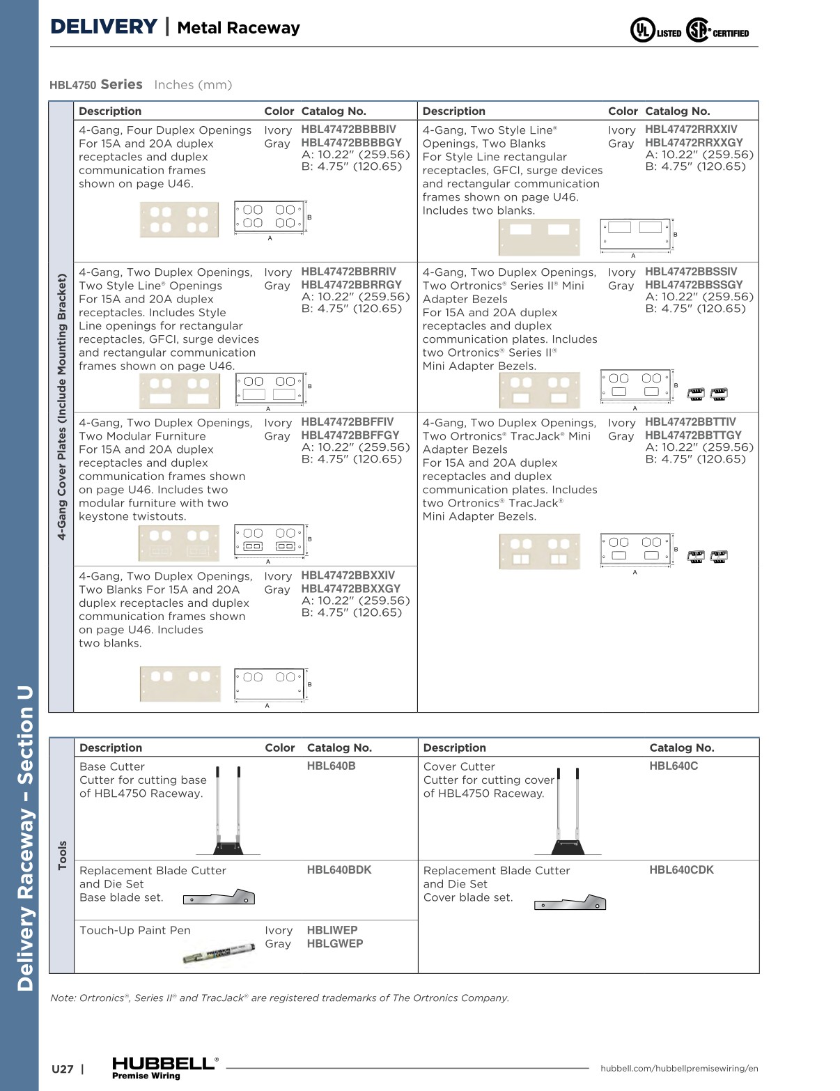 Hubbell Premise Wiring Catalog