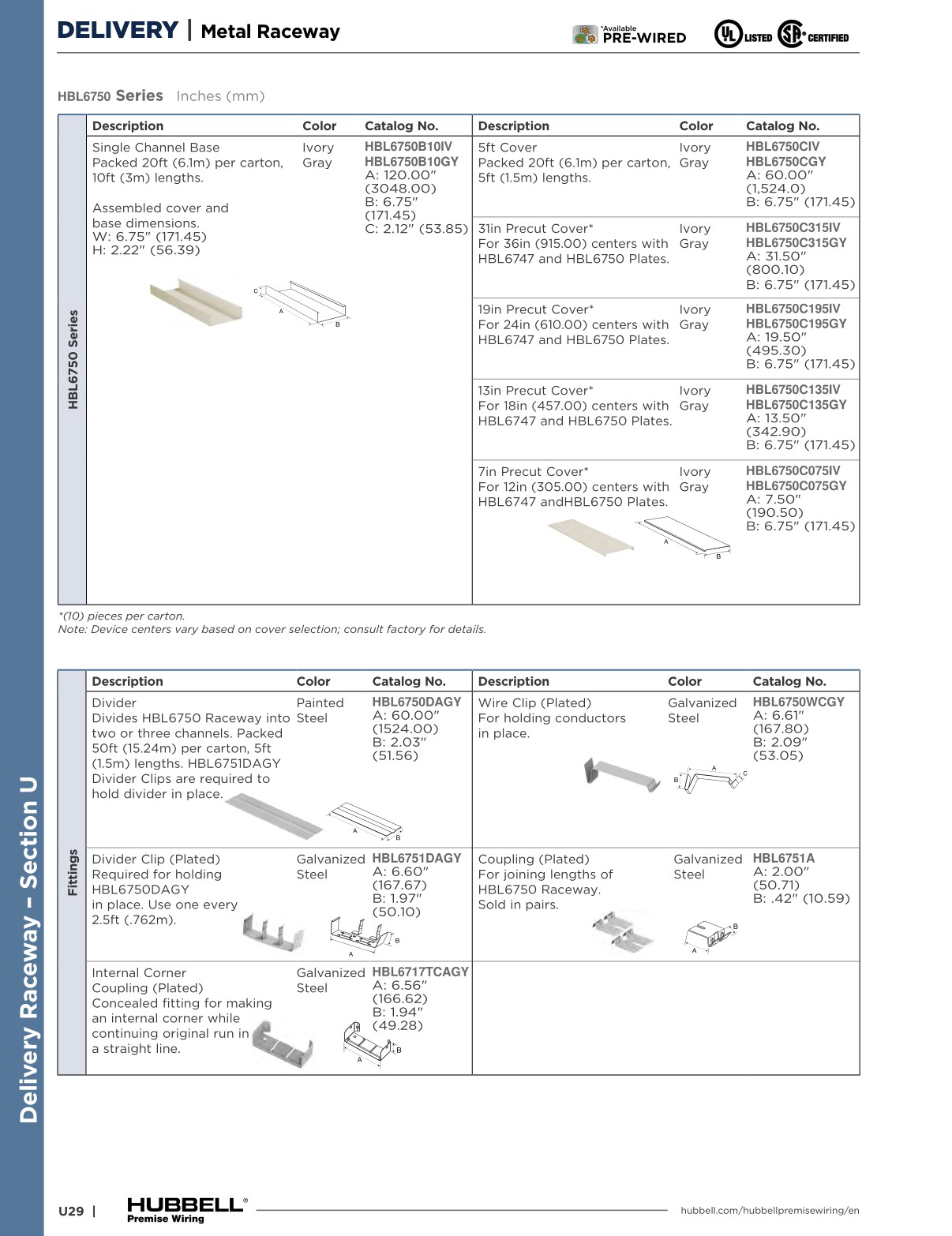 Hubbell Premise Wiring Catalog