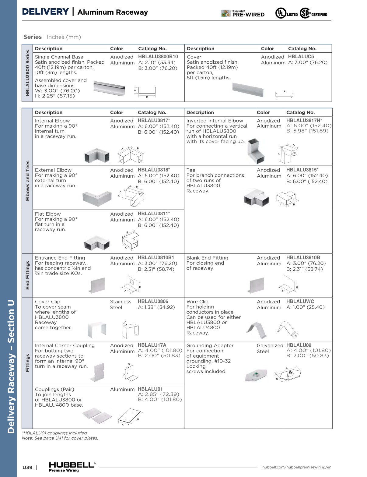 Hubbell Premise Wiring Catalog