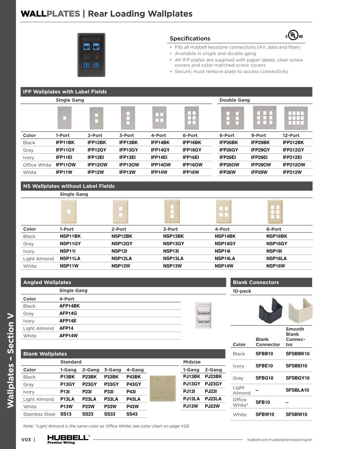 Hubbell Premise Wiring Catalog