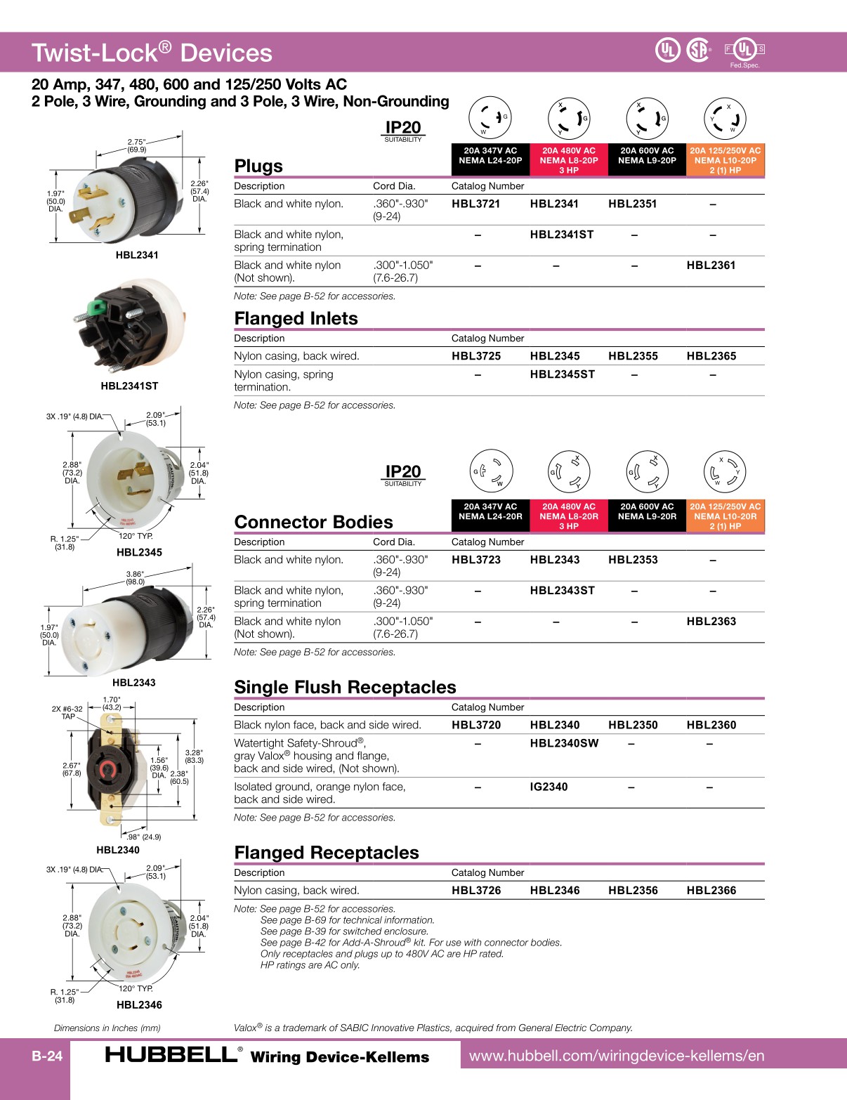 Hubbell-Wiring-Device-Kellems-Catalog