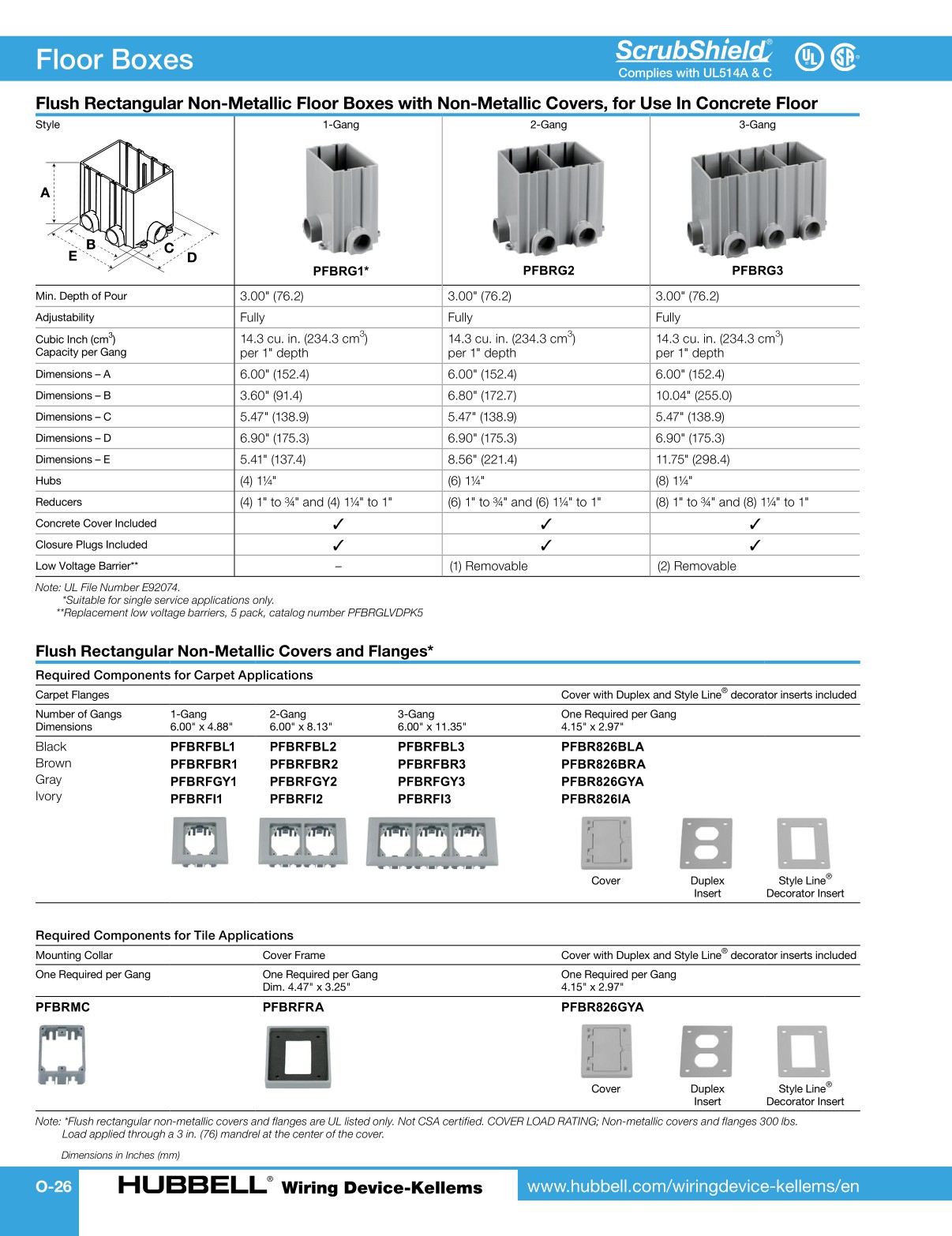 Hubbell-Wiring-Device-Kellems-Catalog