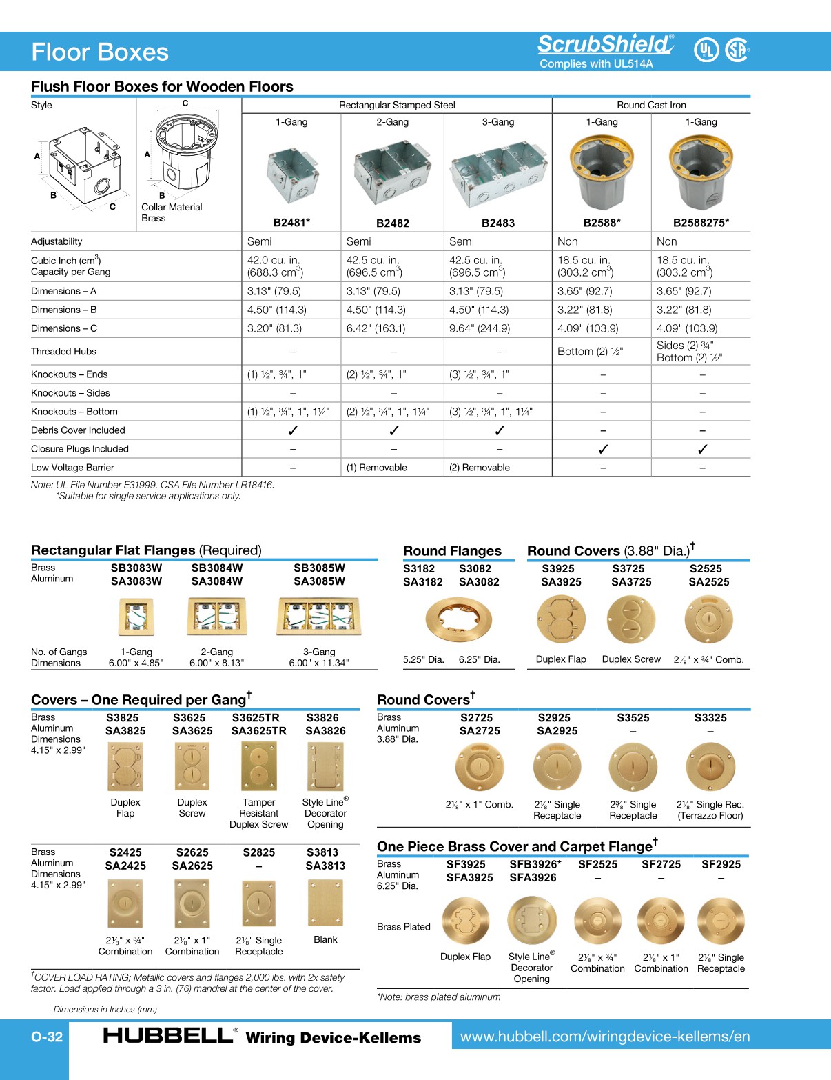 Hubbell-Wiring-Device-Kellems-Catalog