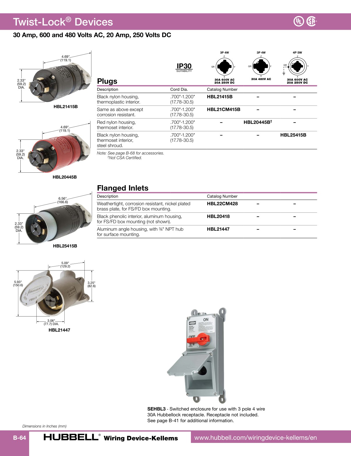 Hubbell Wiring Device-Kellems Catalog