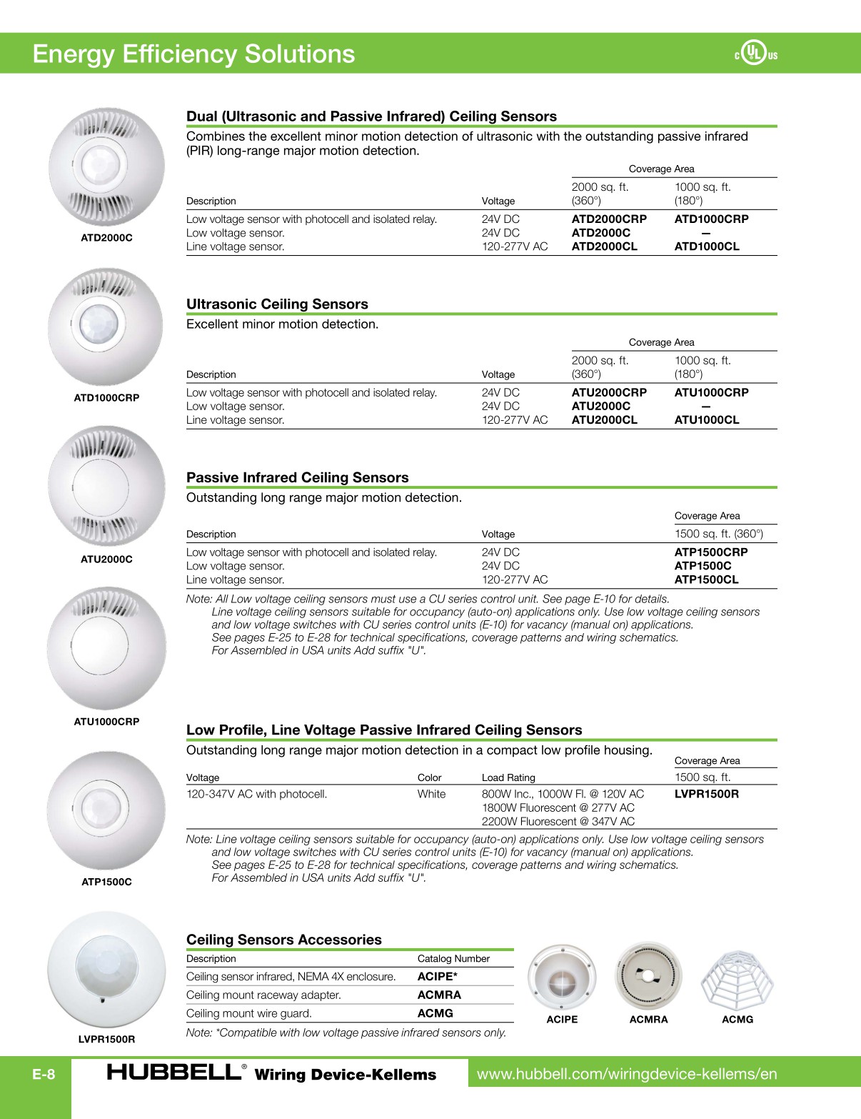 Hubbell Wiring Device-Kellems Catalog